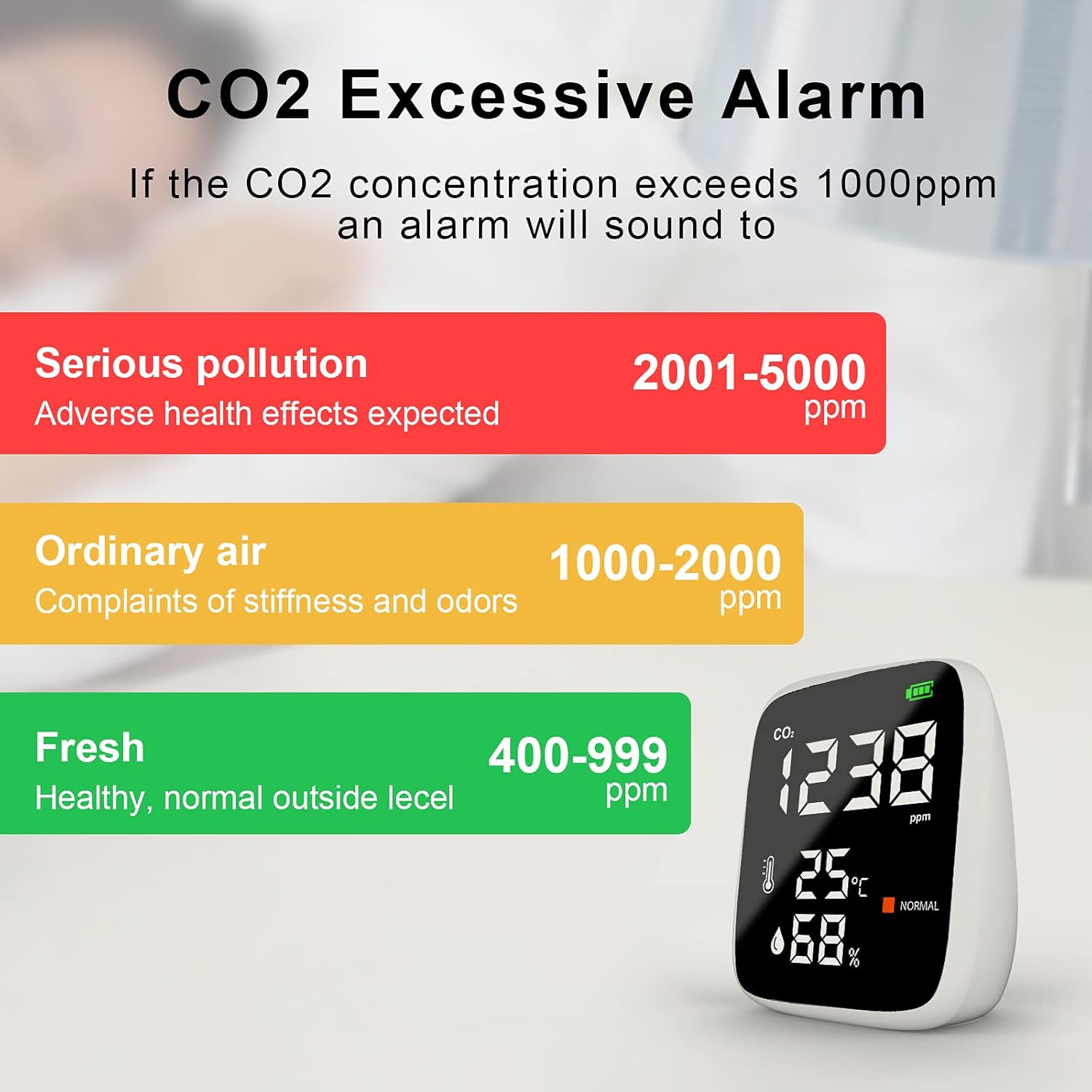 CO2 Monitor, Compact CO2 Detector Carbon Dioxide Monitor NDIR Sensor ...