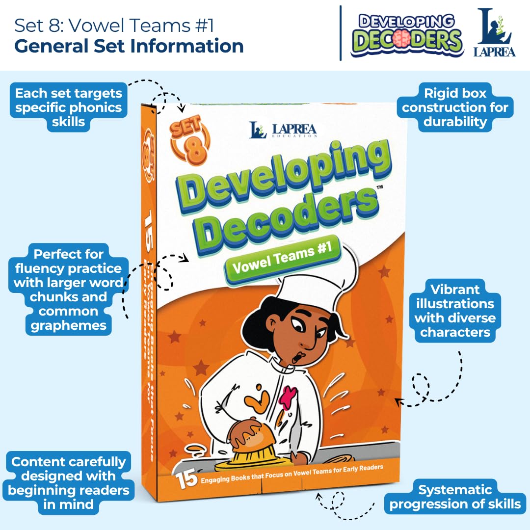 Snapklik.com : Decodable Readers: 15 Long Vowel Teams Phonics Books For ...
