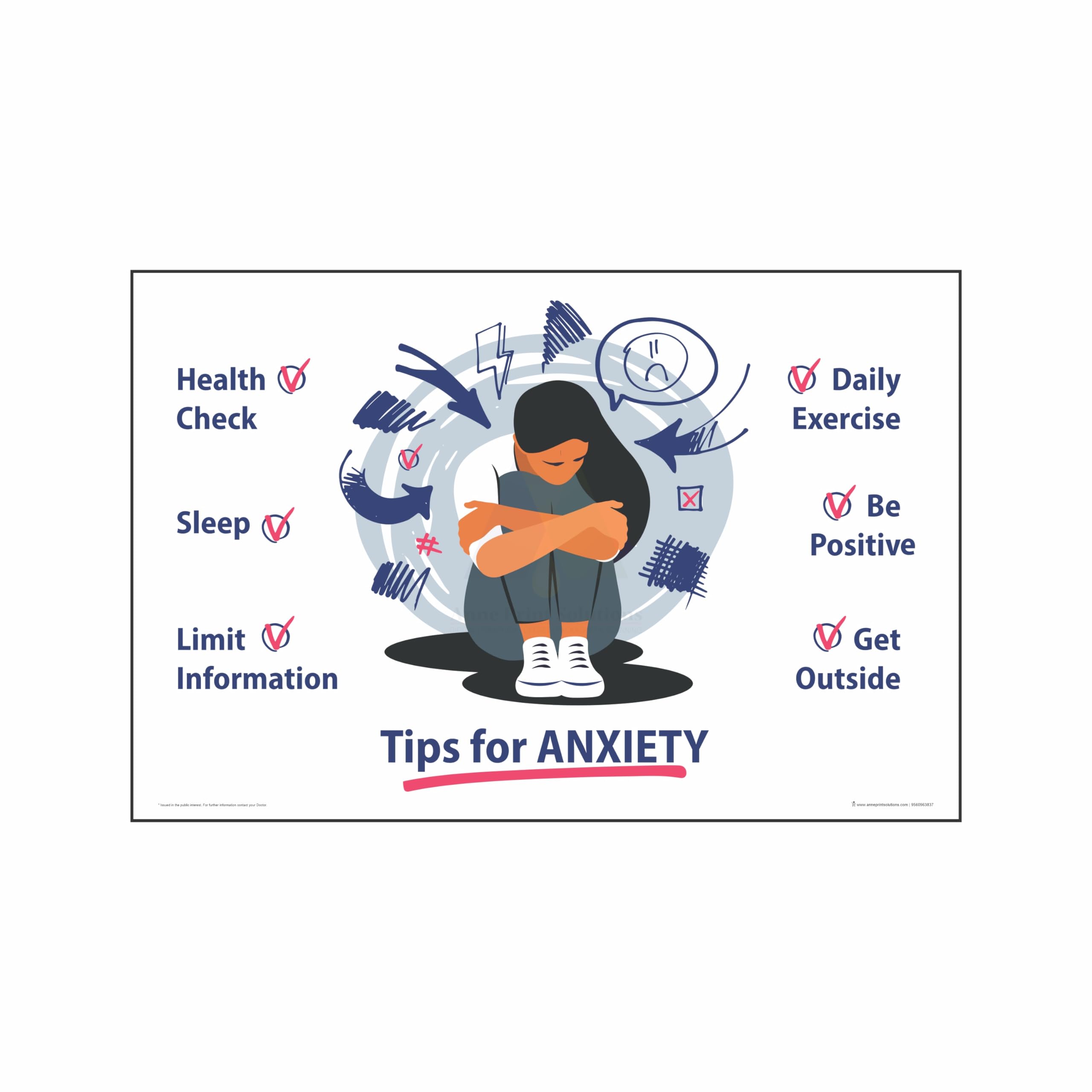 Anne Print Solutions® Tips for anxiety chart Poster For Hospital Posters | Nursing Home Posters ...