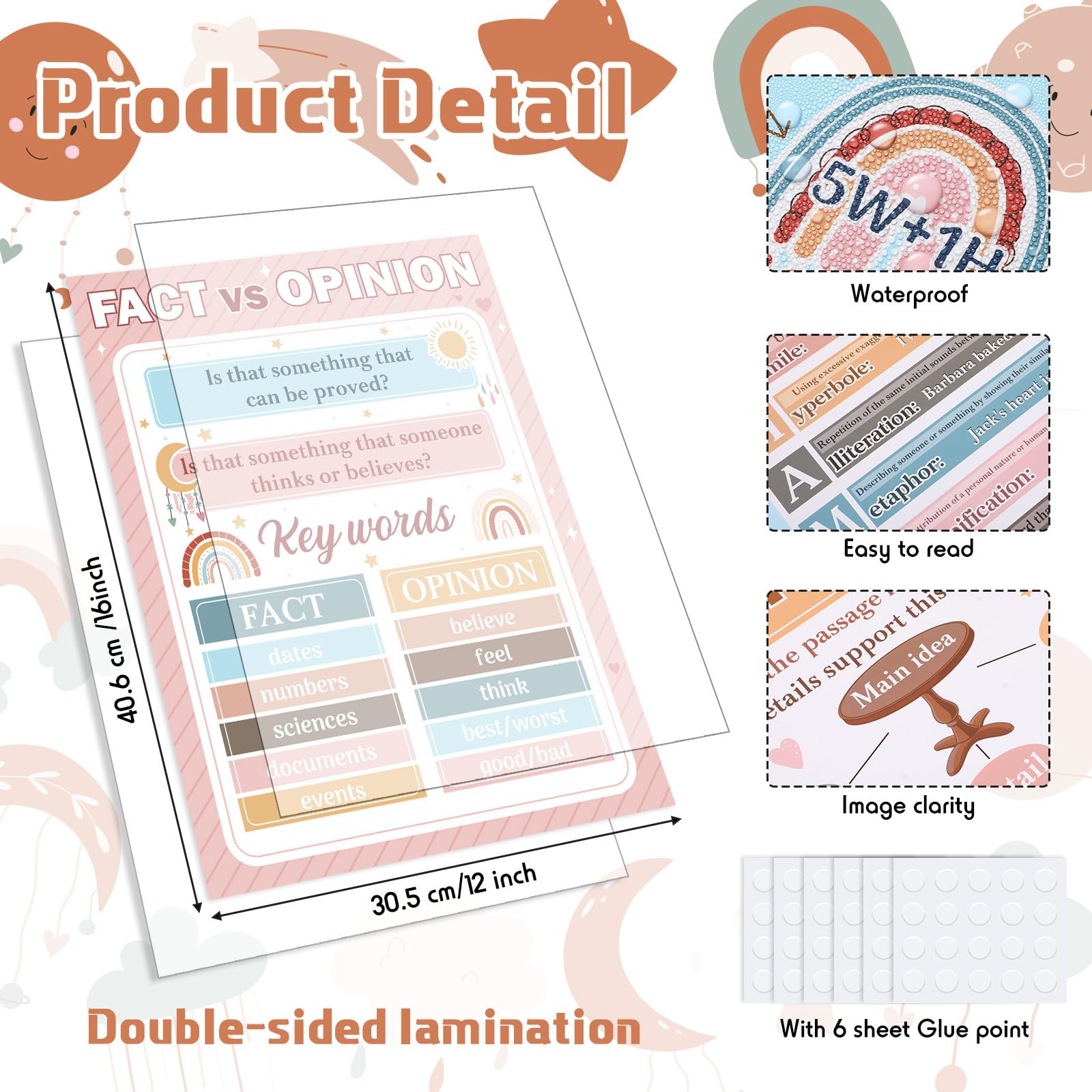 Snapklik.com : 16 Pcs Boho Reading Comprehension Poster For Classroom ...