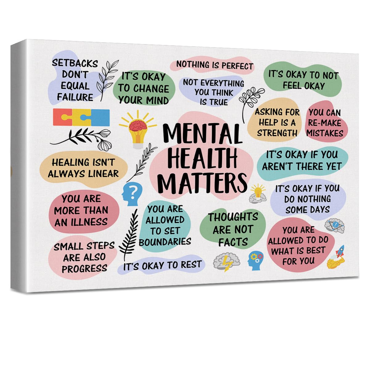 Mental Health Matters Canvas Office Poster Positive Mental Health ...