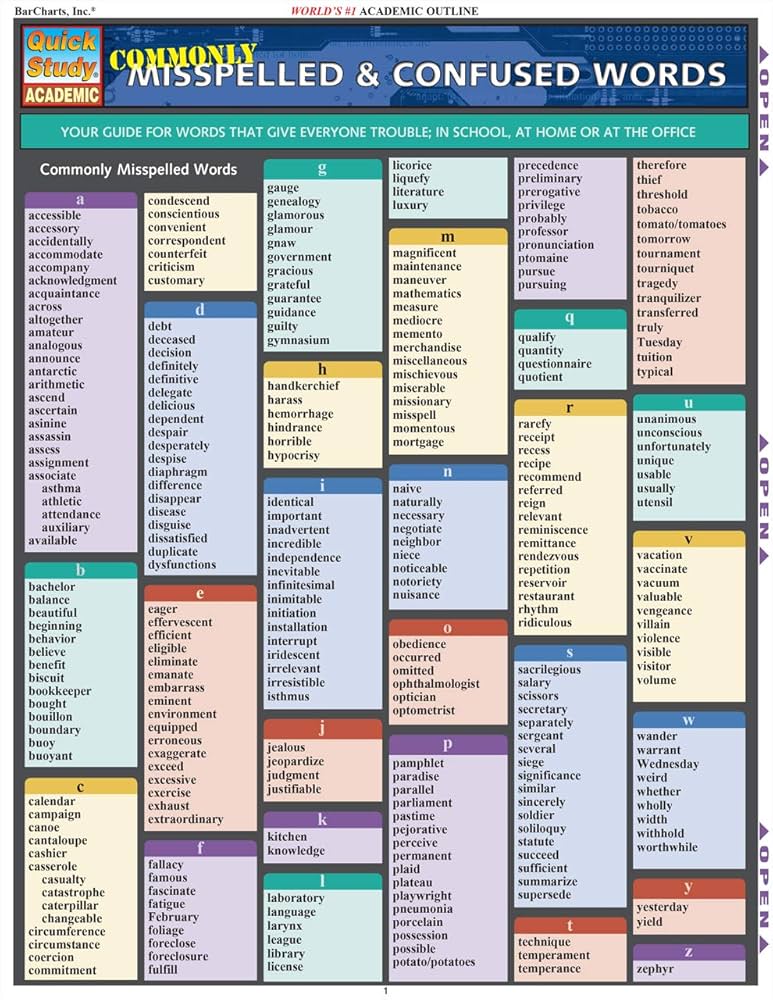 1000 Commonly Misspelled Words List