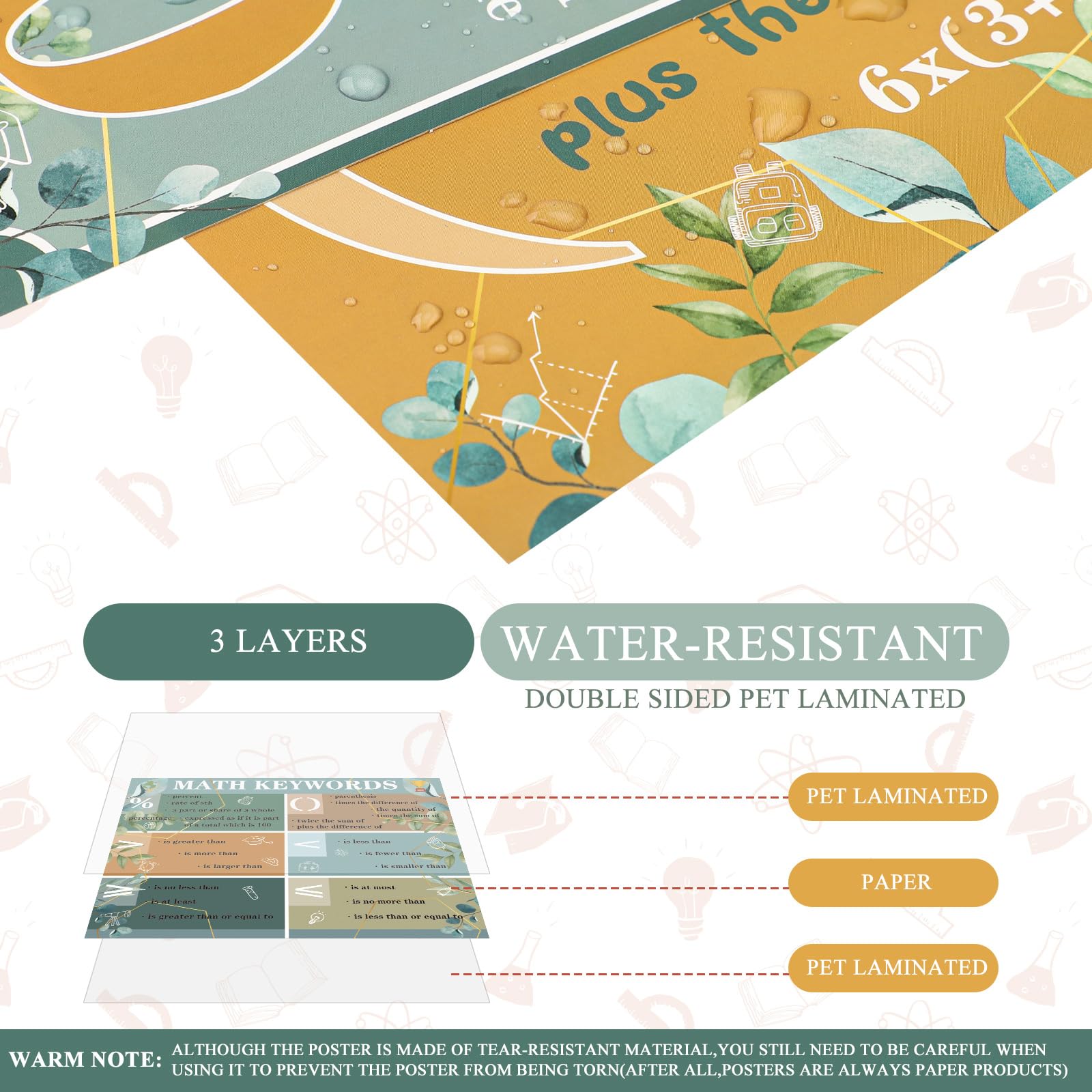 Snapklik.com : 15 Pcs Educational Math Posters Set Symbol Keywords ...