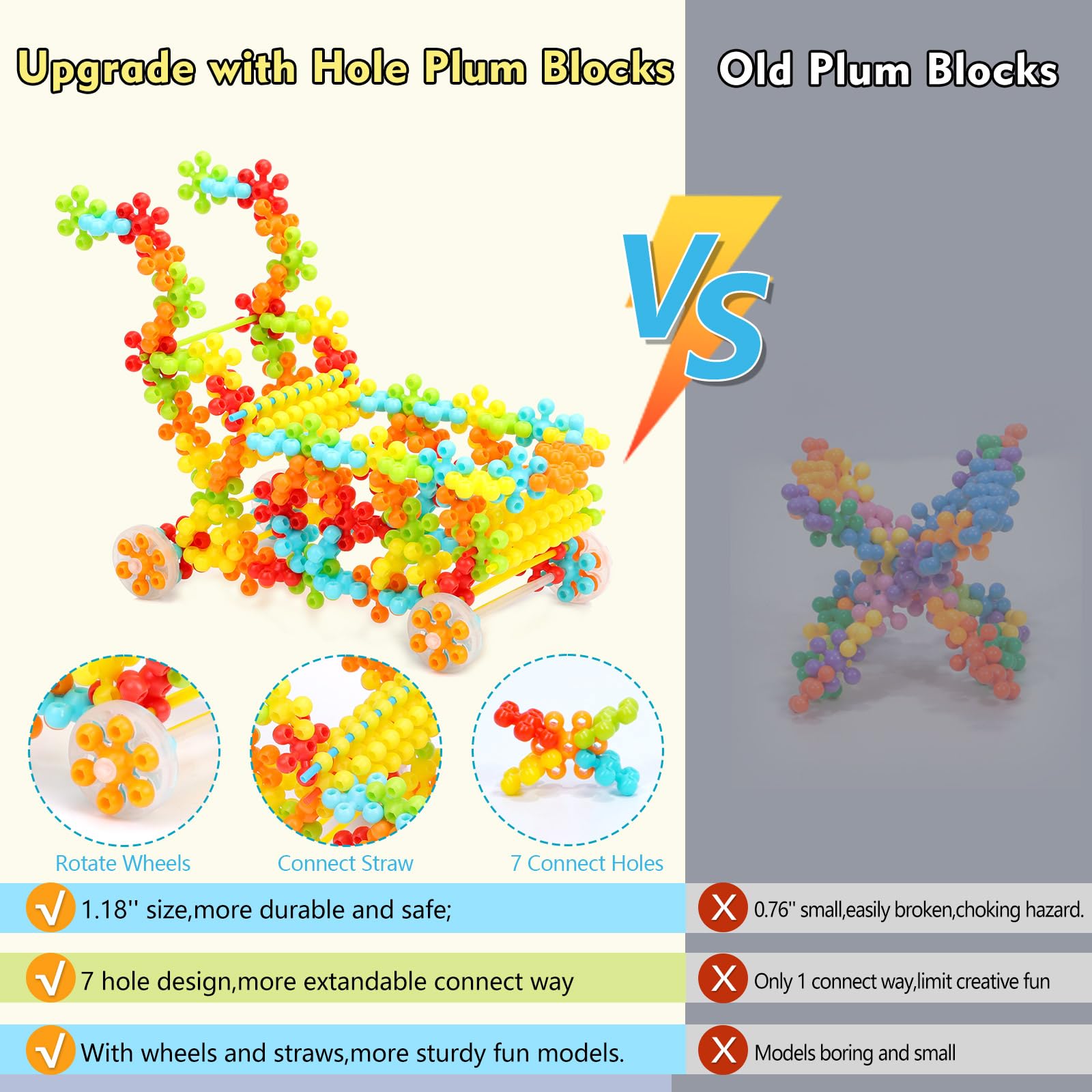Snapklik.com : COUOMOXA Building Blocks STEM Toy: Interactive ...