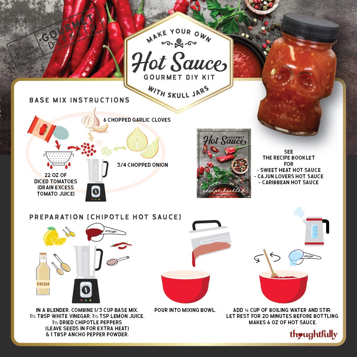 Snapklik.com : Gourmet, The Original DIY Hot Sauce Kit, Gift Set ...