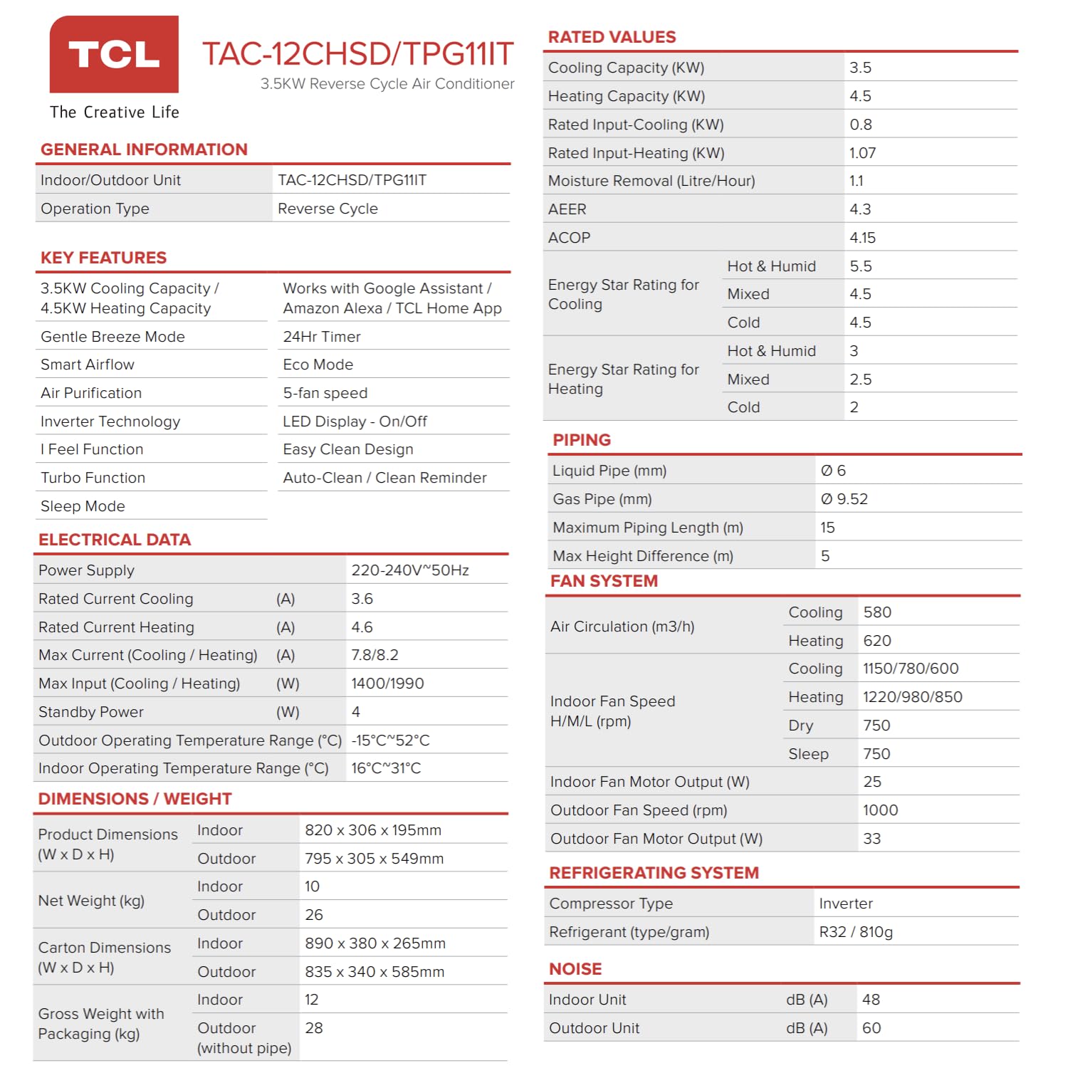 DIMSTAL 12000 BTU 3,6kW ULTRA - Split Klimaanlage + Heizung ECO Smart ...