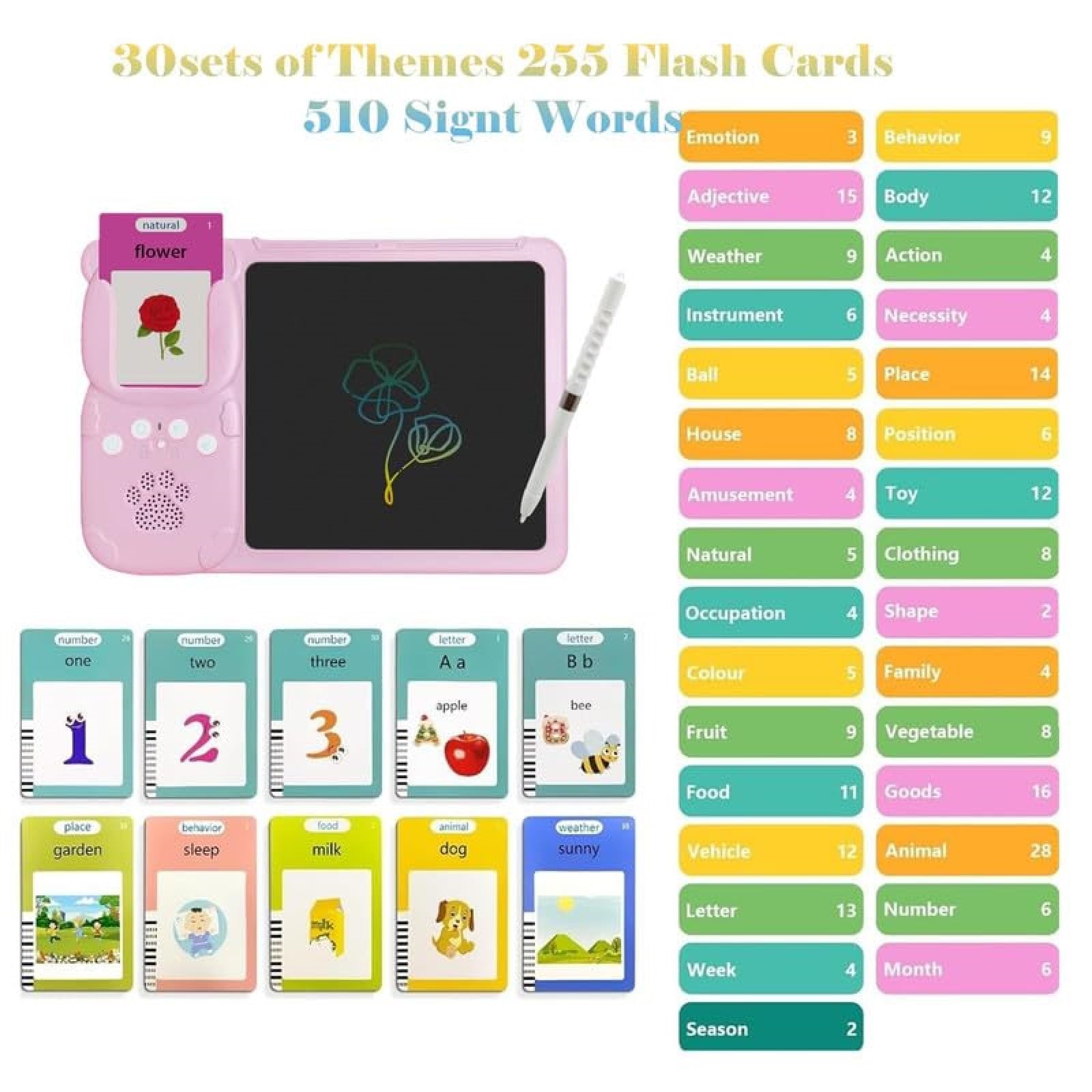 Snapklik.com : Talking Flash Cards LCD Drawing Board - Early ...