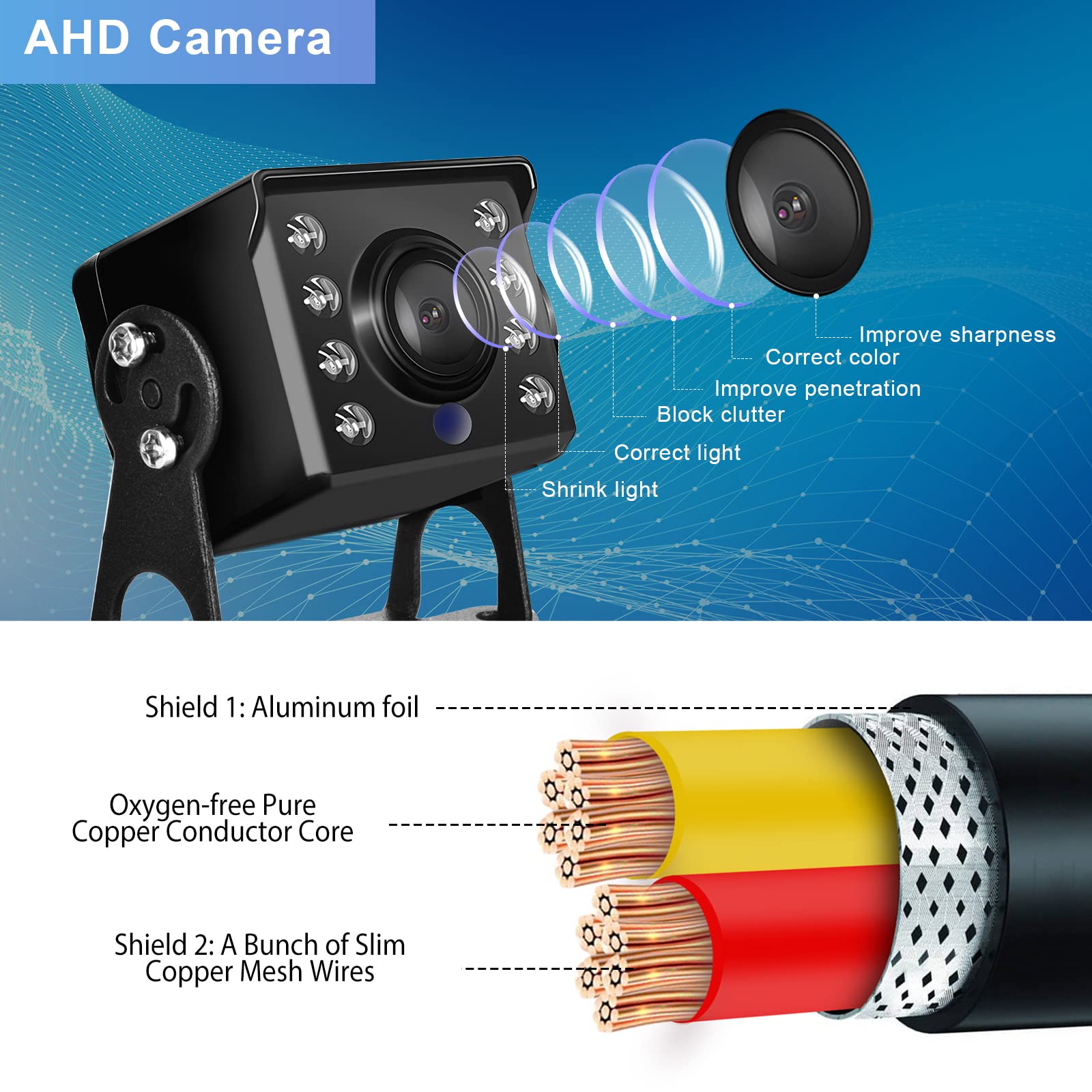 Snapklik.com : AHD & CVBS Backup Camera 4 Pin Cable +RCA Connector ...