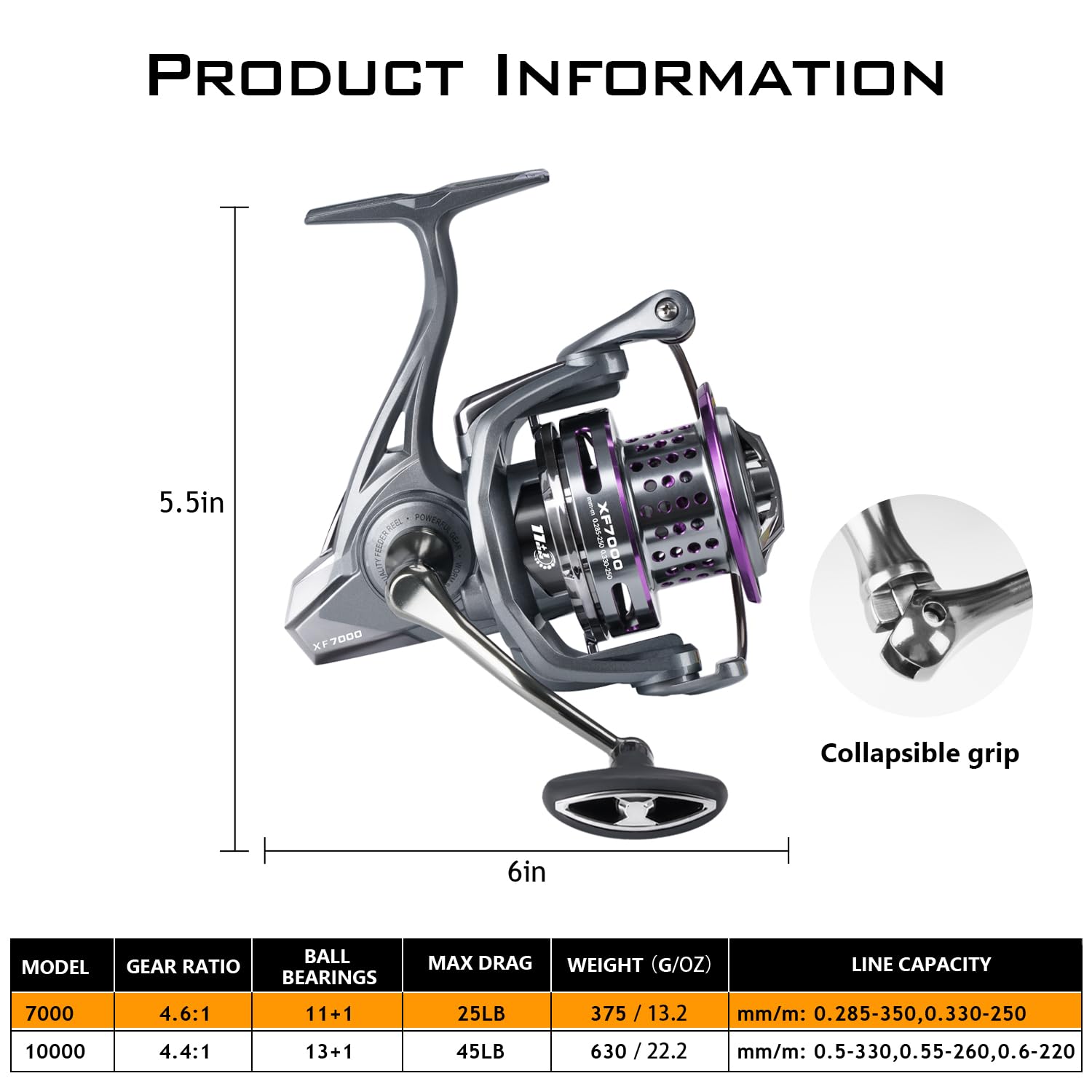 Snapklik.com : THKFISH Saltwater Spinning Reel 7000 Surf Fishing Reels ...