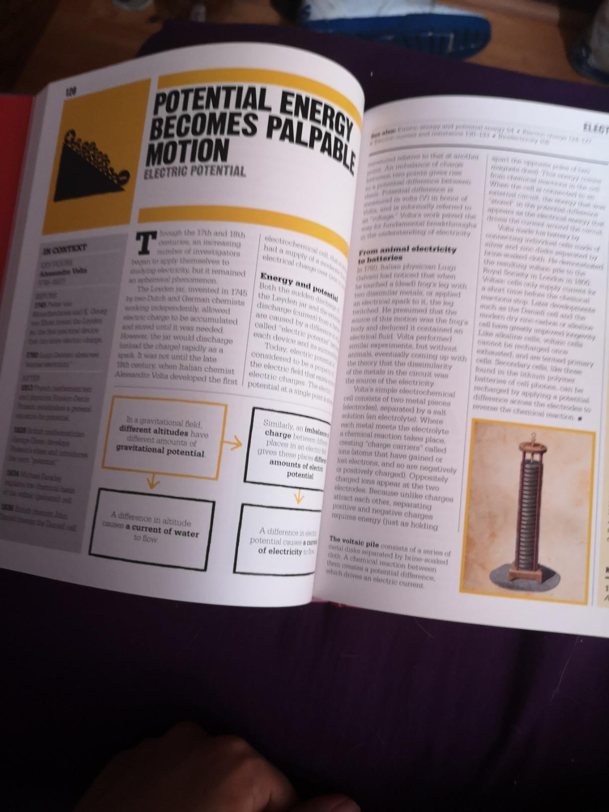 The Physics Book: Big Ideas Simply Explained : DK, Al-Khalili, Jim ...