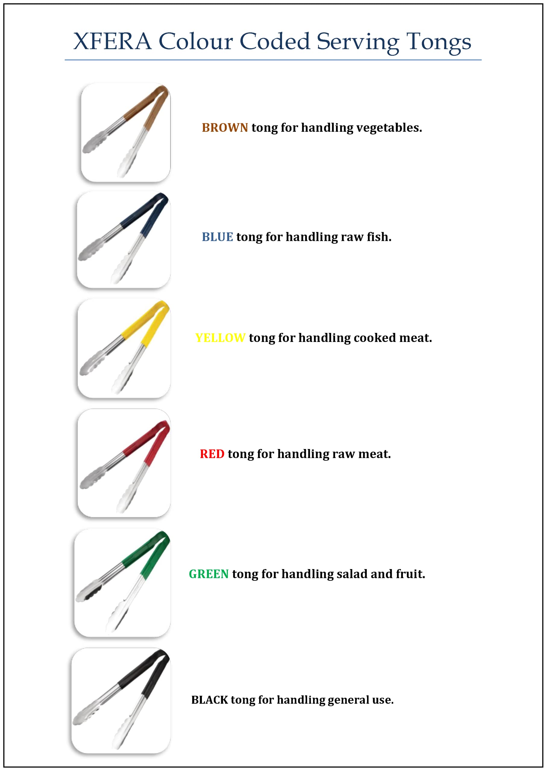 Colour Coded Serving Tongs Awareness Poster A4 Size L Colour ...