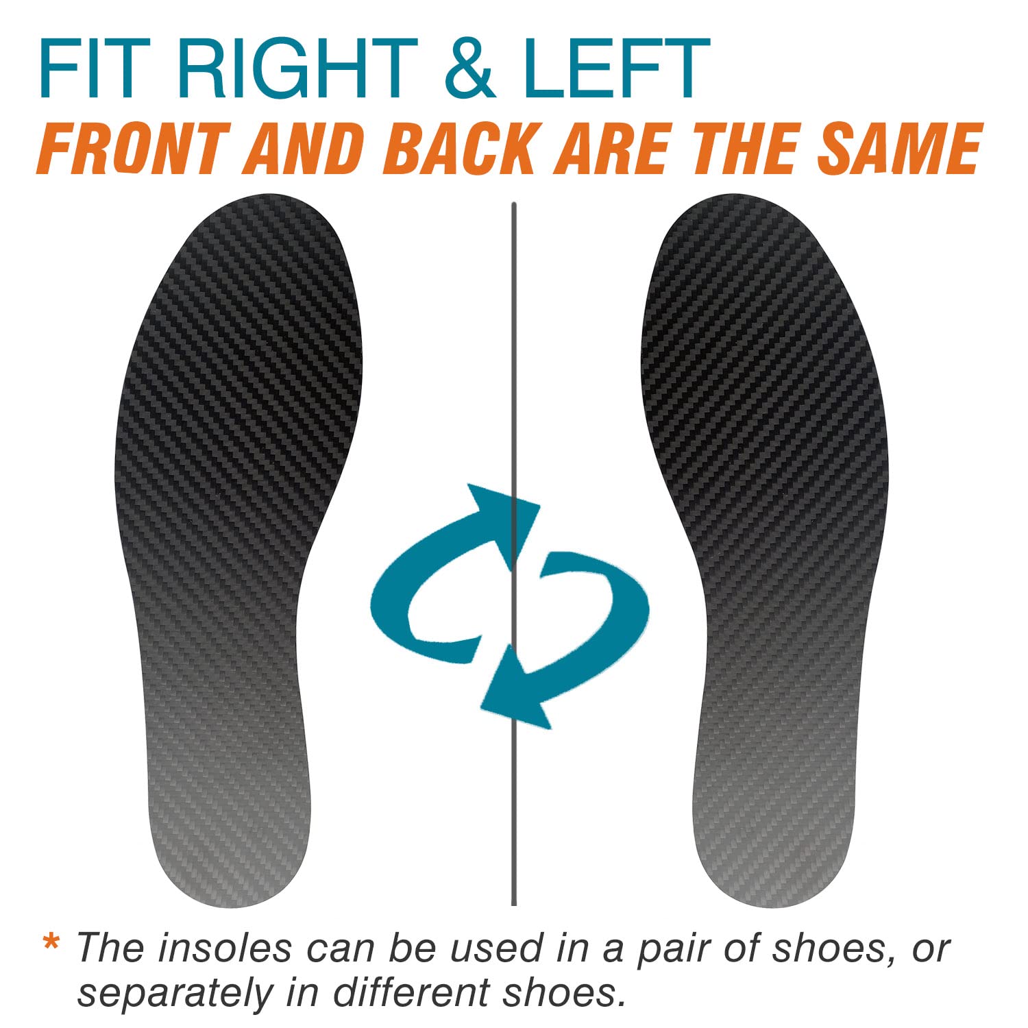 Snapklik.com : 1 Pair Carbon Fiber Insole For Turf Toe,Morton Toe,Foot ...