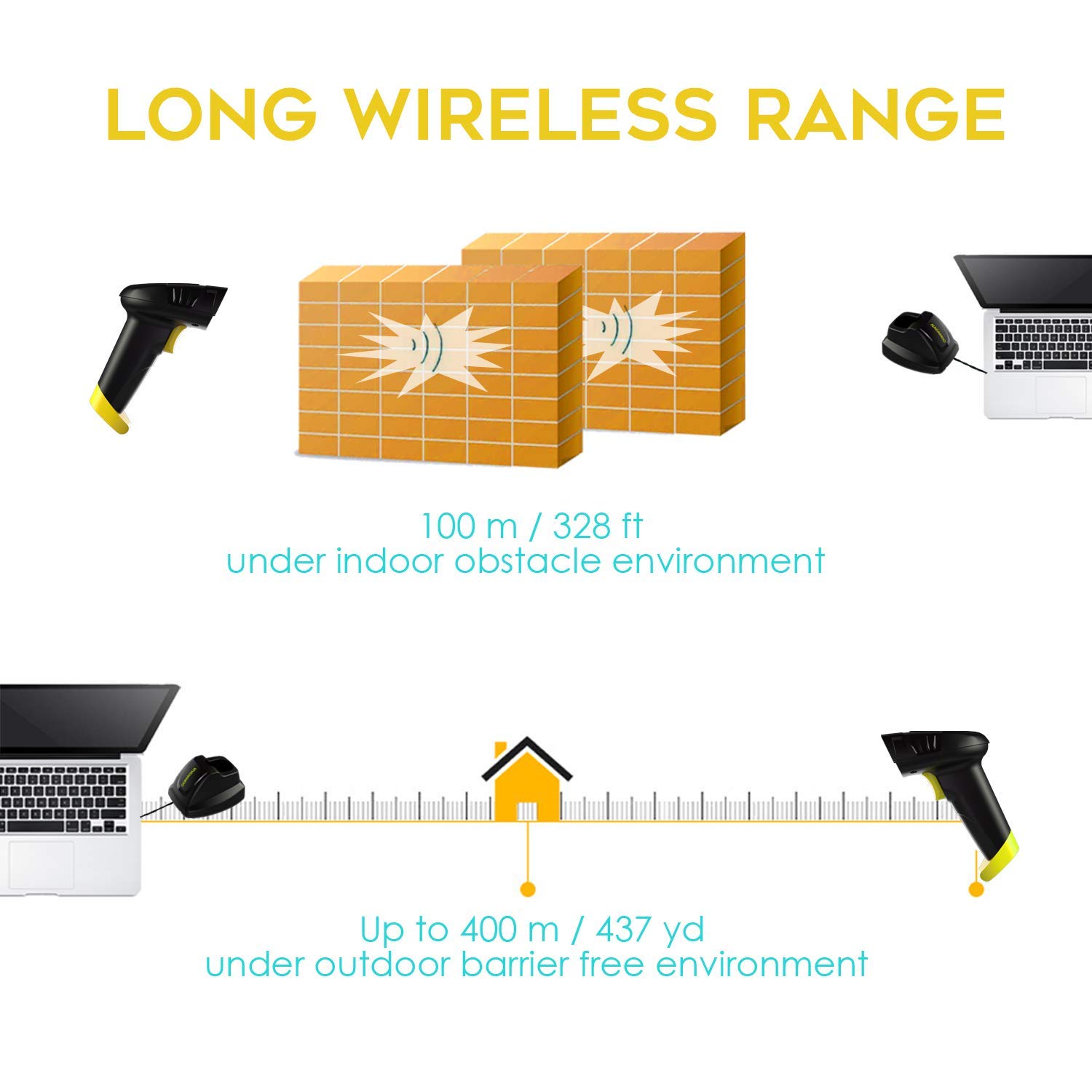 NADAMOO Wireless Barcode Scanner with Charging Cradle, Read 1D, 2D, QR ...