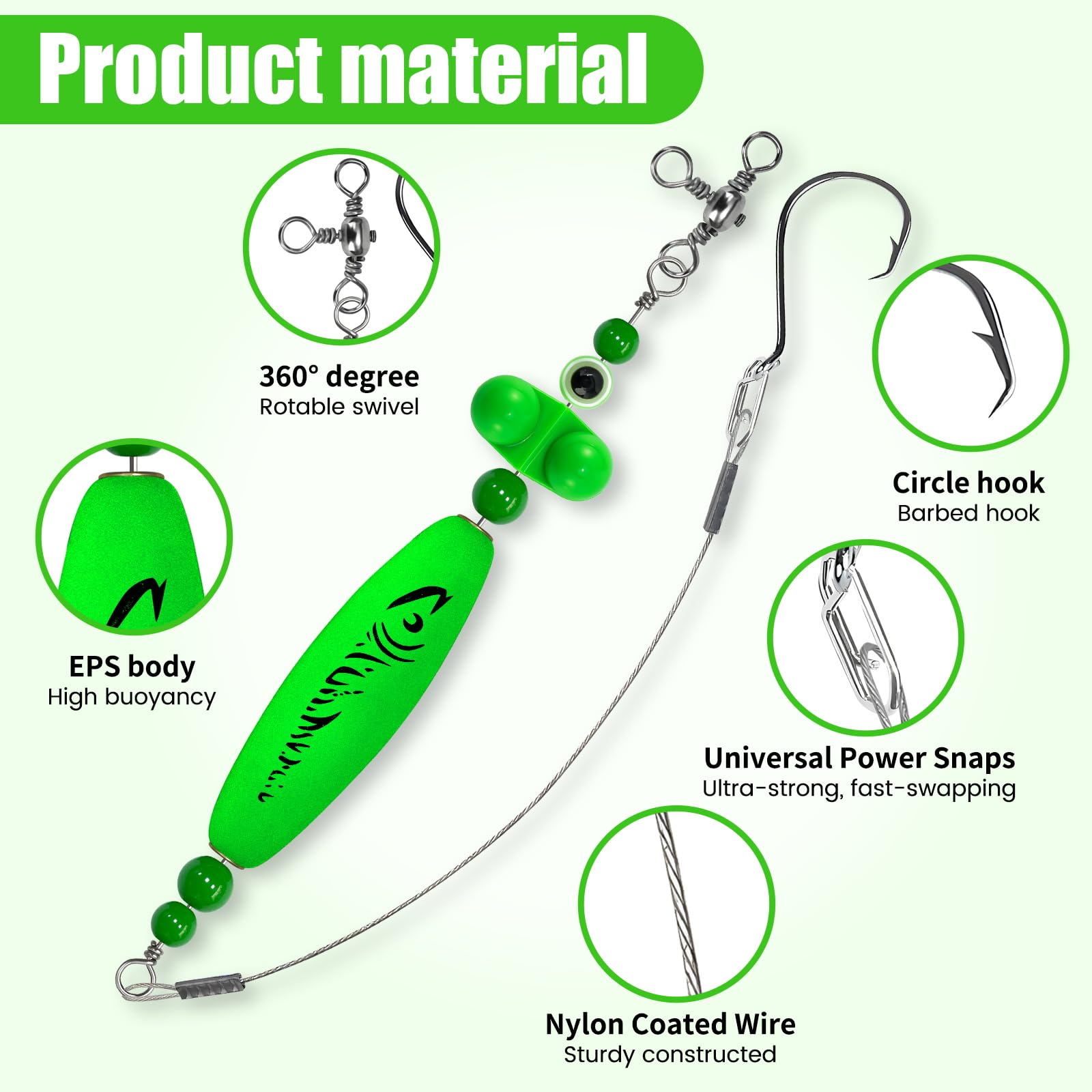 Snapklik.com : Santee Cooper Rig, Catfish Rig For Bank Fishing ...