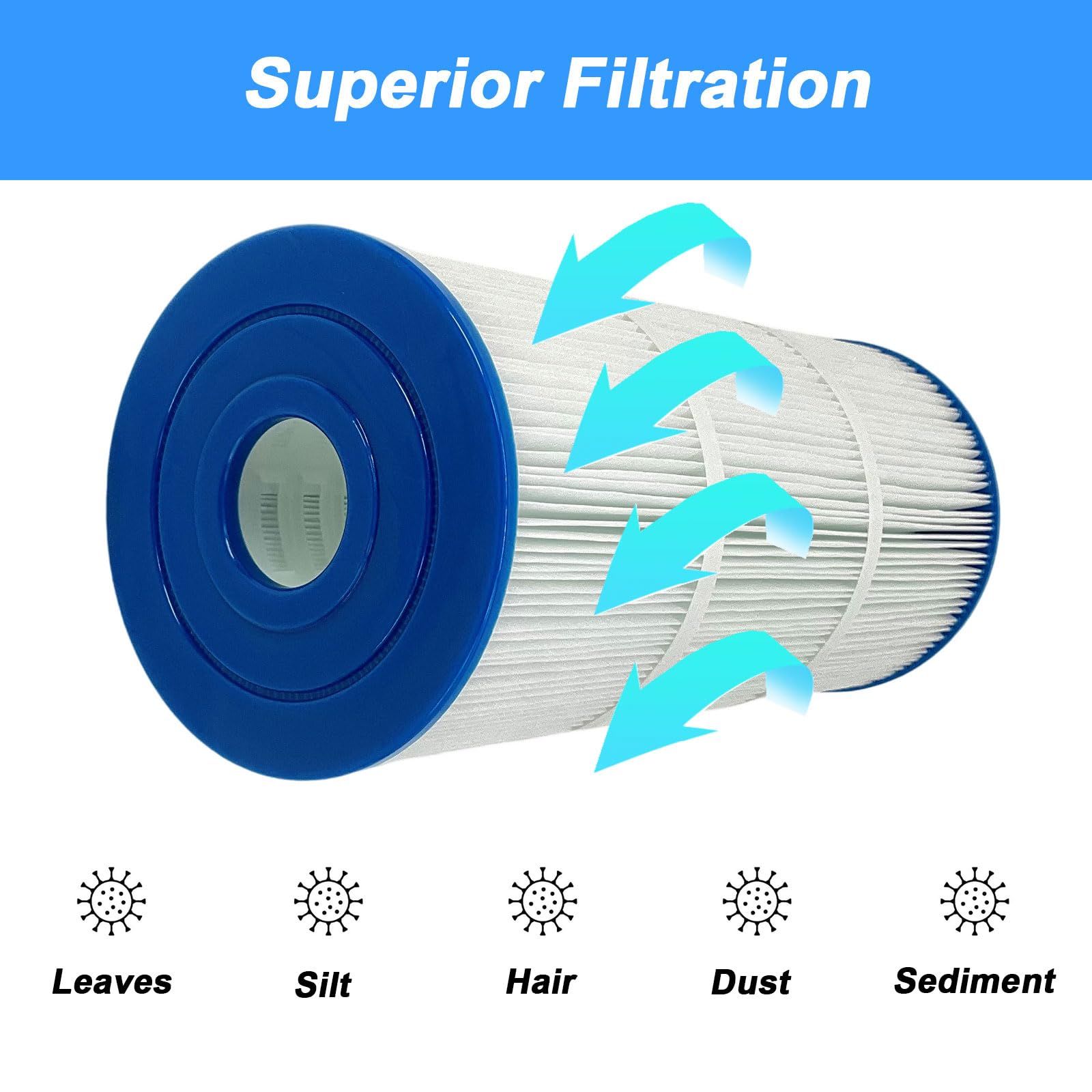 Watkins 1642301-1 PWK35B Spa Filter 2-Pack – Fits Hot Springs Limelight ...