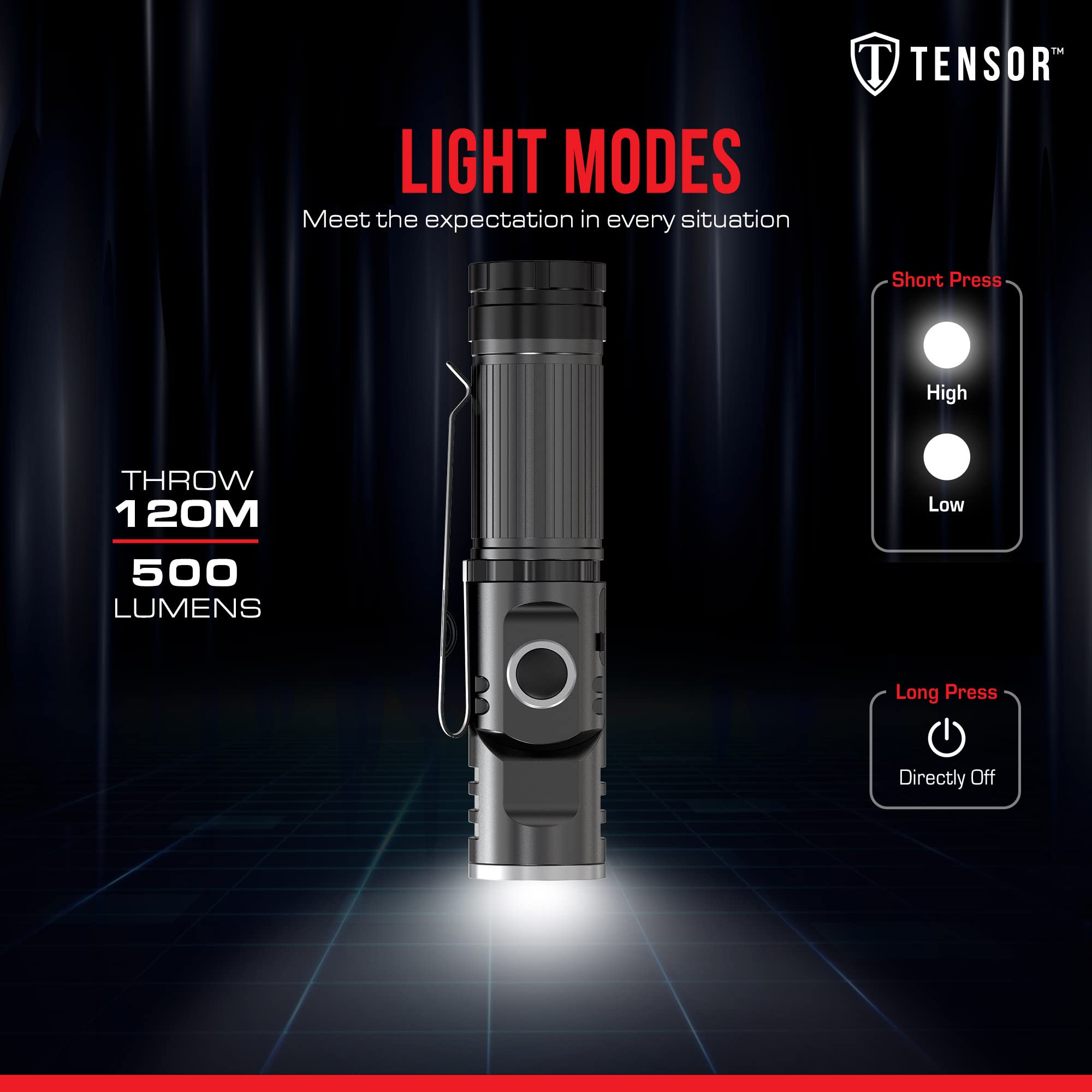 TENSOR Corporal 90 Degree Fla...B08Z4F75GR | Encarguelo.com