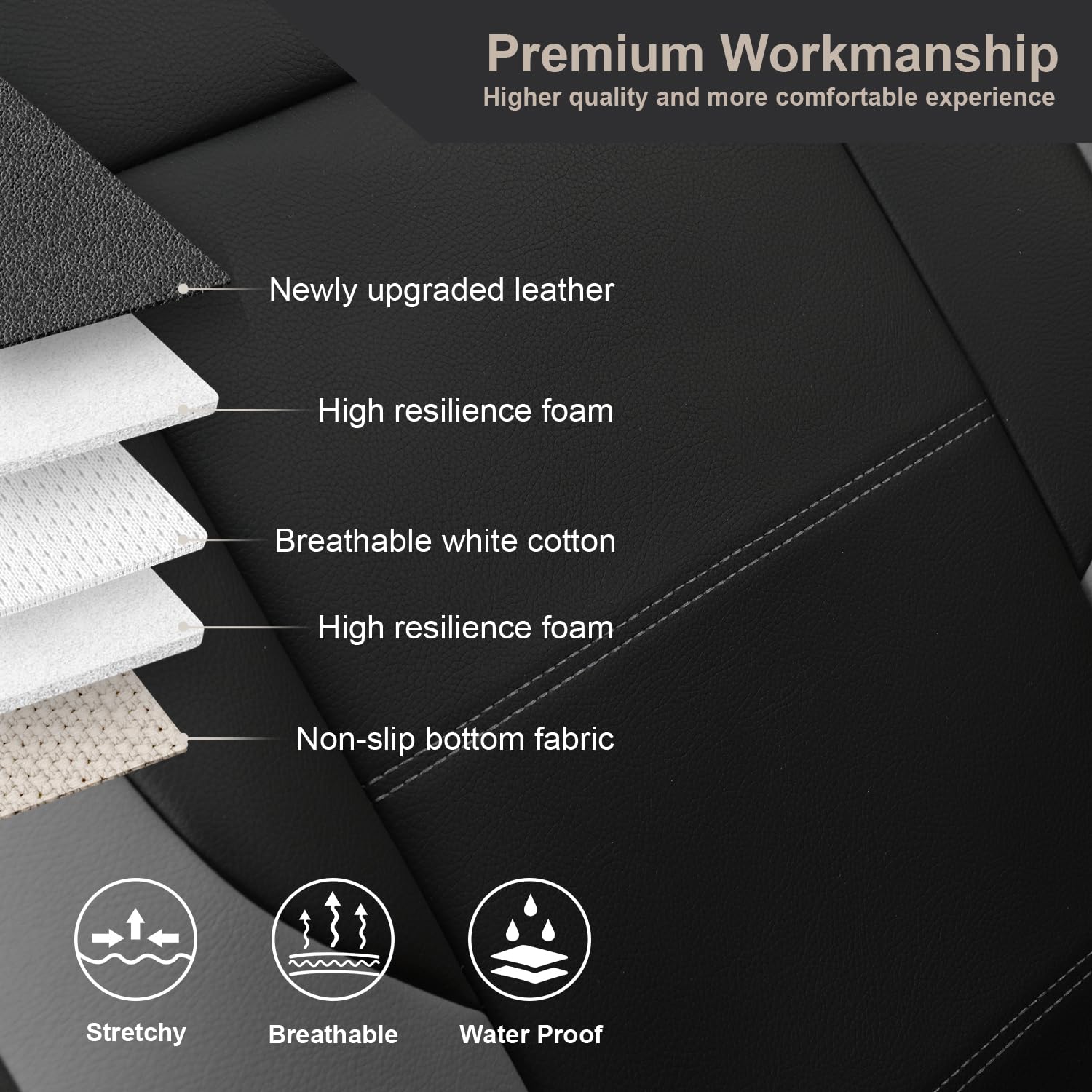 Snapklik.com : GIANT PANDA Front Seat Cover For Nissan, Leather Seat ...