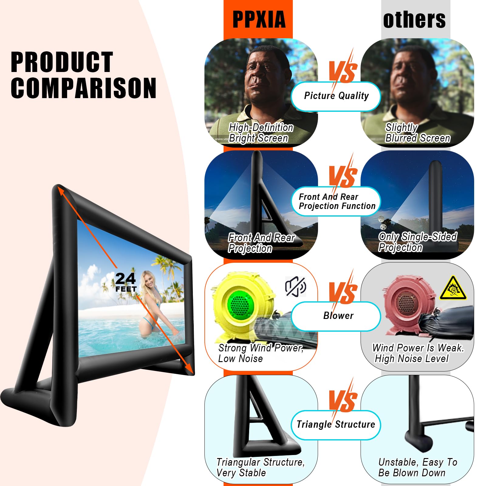 Snapklik.com : Inflatable Projector Screen For Outside 24ft Blow Up ...