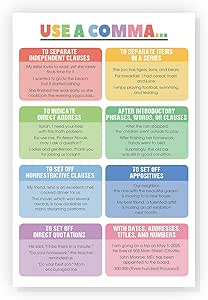 Amazon.com: Use a Comma Writing English Poster Parts of Speech Posters ...