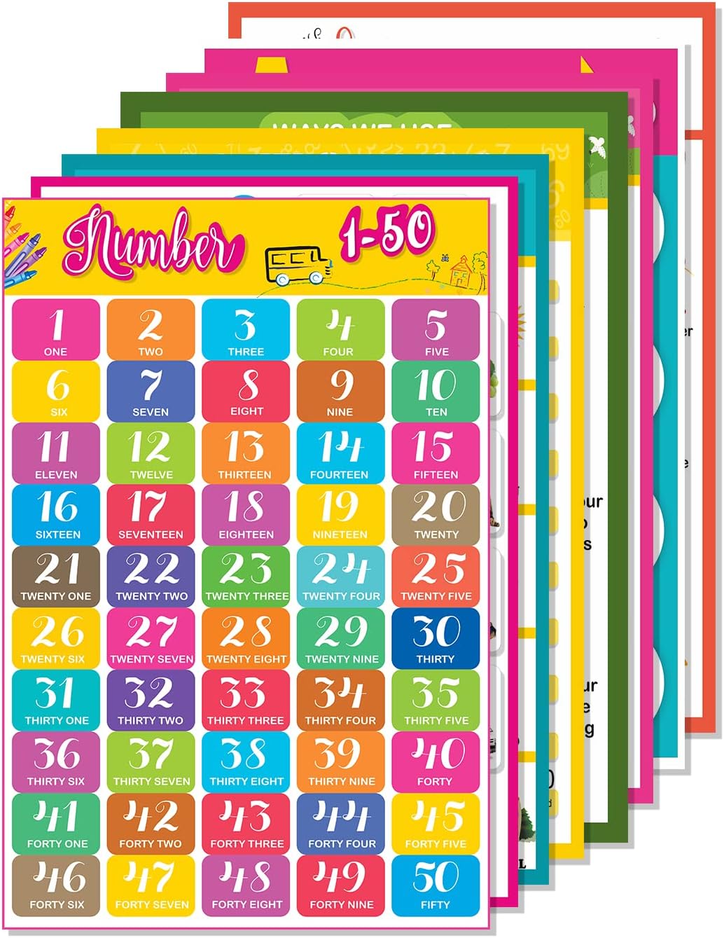 PAPER PLANE DESIGN Stock Market Trading Charts Poster Pack of 10 ...