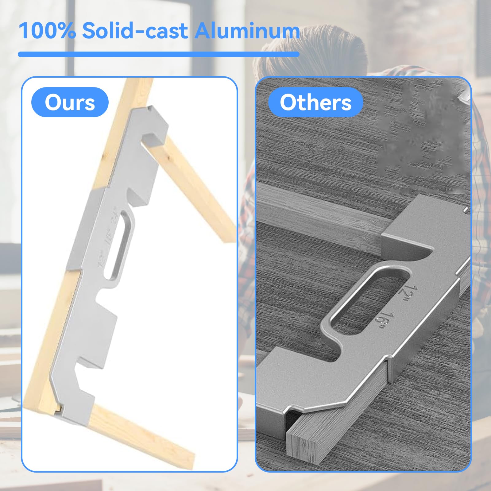 Snapklik.com : 2Pcs 6 In 1 Framing Tools, 12/14/16/18/20/24 Inch ...