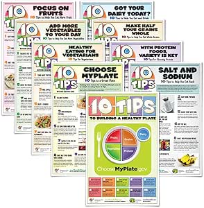 Amazon.com: ToucanEd. 10 Tips Nutrition Poster Series Kit for Middle ...