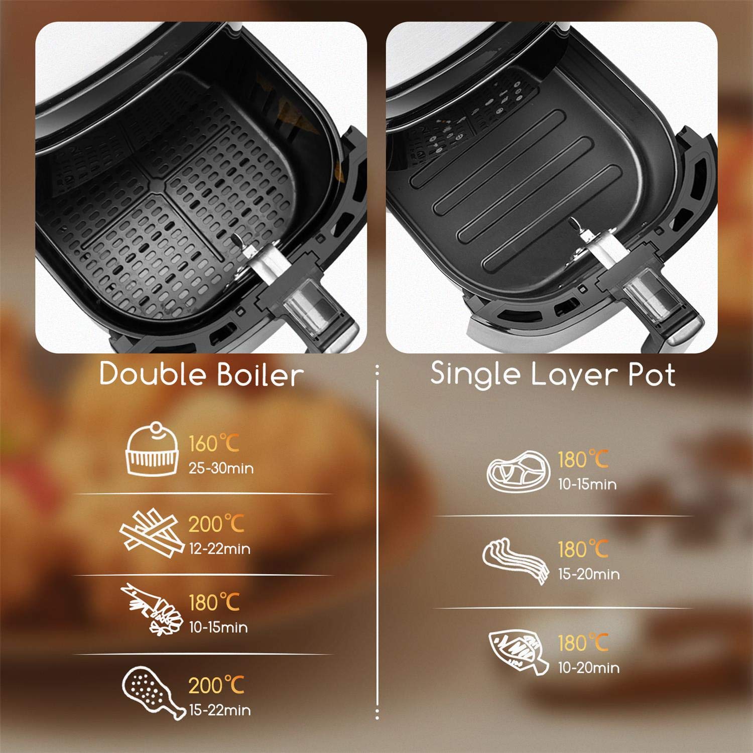 Buy Aigostar 1900W Smart WiFi Air Fryer, 7L Large Chip Fryers for Home ...
