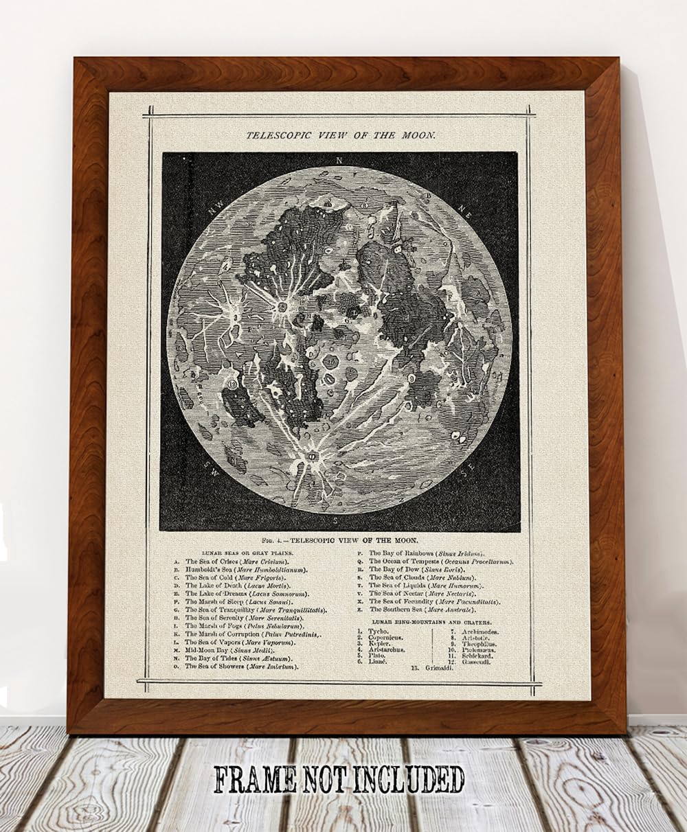 Snapklik.com : Antique Map Of The Moon-28x36 Stretched Canvas Poster ...