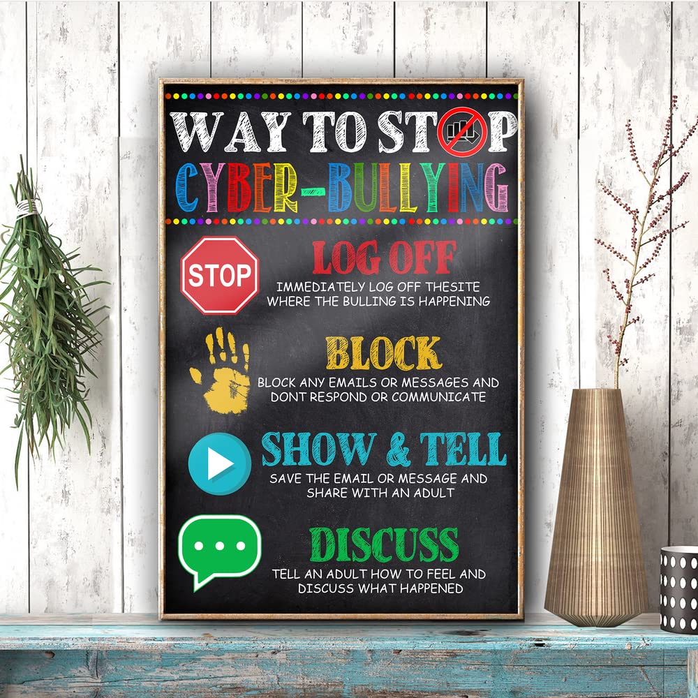 Cyberbullying Bulletin Boards