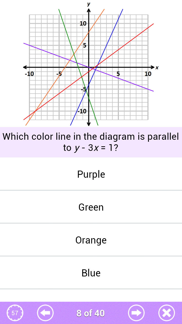 GRE Math : Super Edition Lite - App on Amazon Appstore