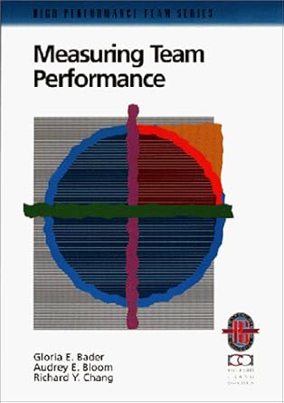 Measuring Team Performance: A Practical Guide to Tracking Team Success ...