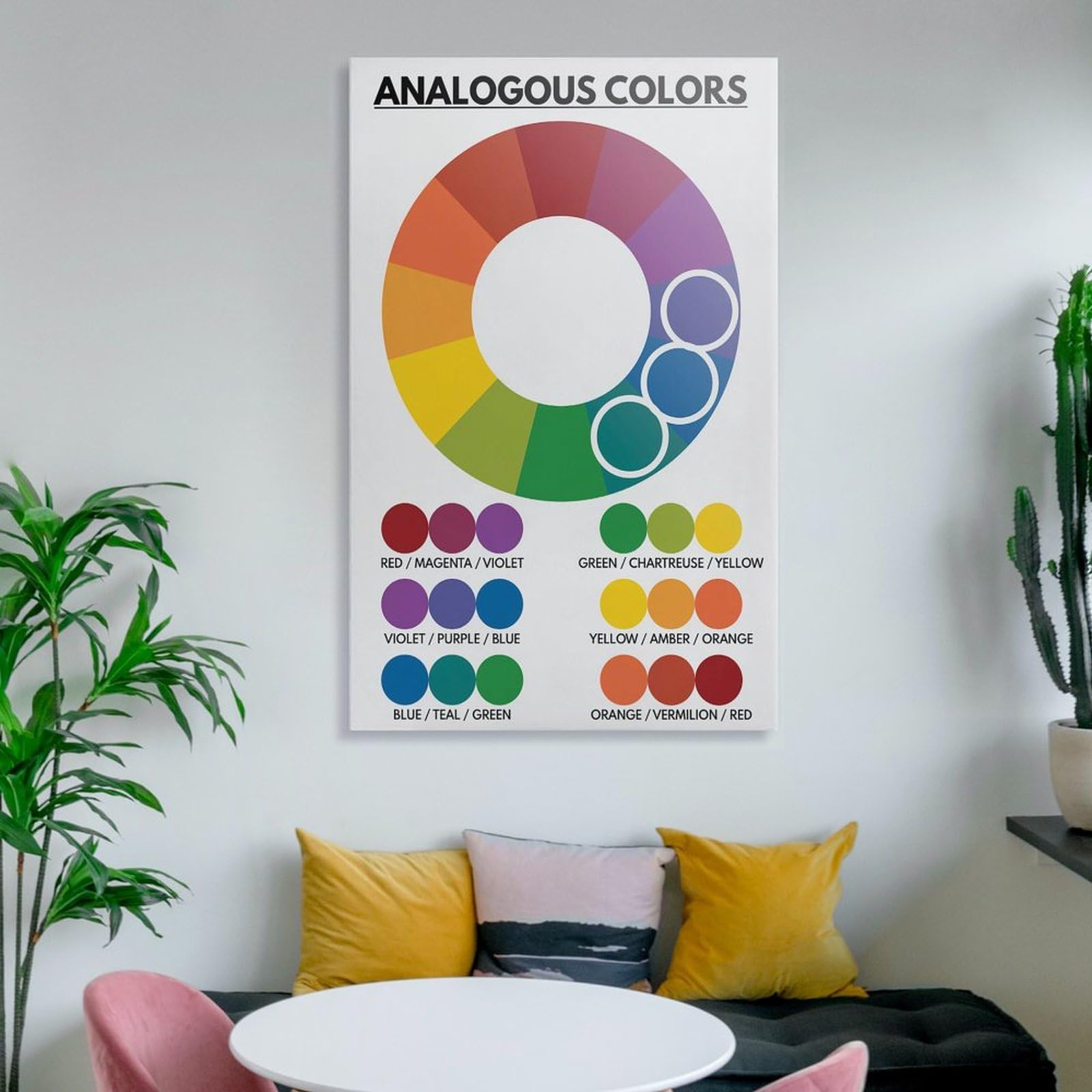 Durometer Calibration Blocks 5M BOX Color Theory Poster - RGB CMYK ...