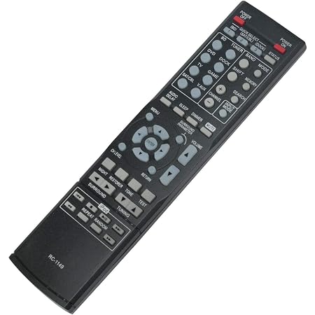 Amazon.com: Replacement Remote Control Controller for Denon AVR-3804 ...