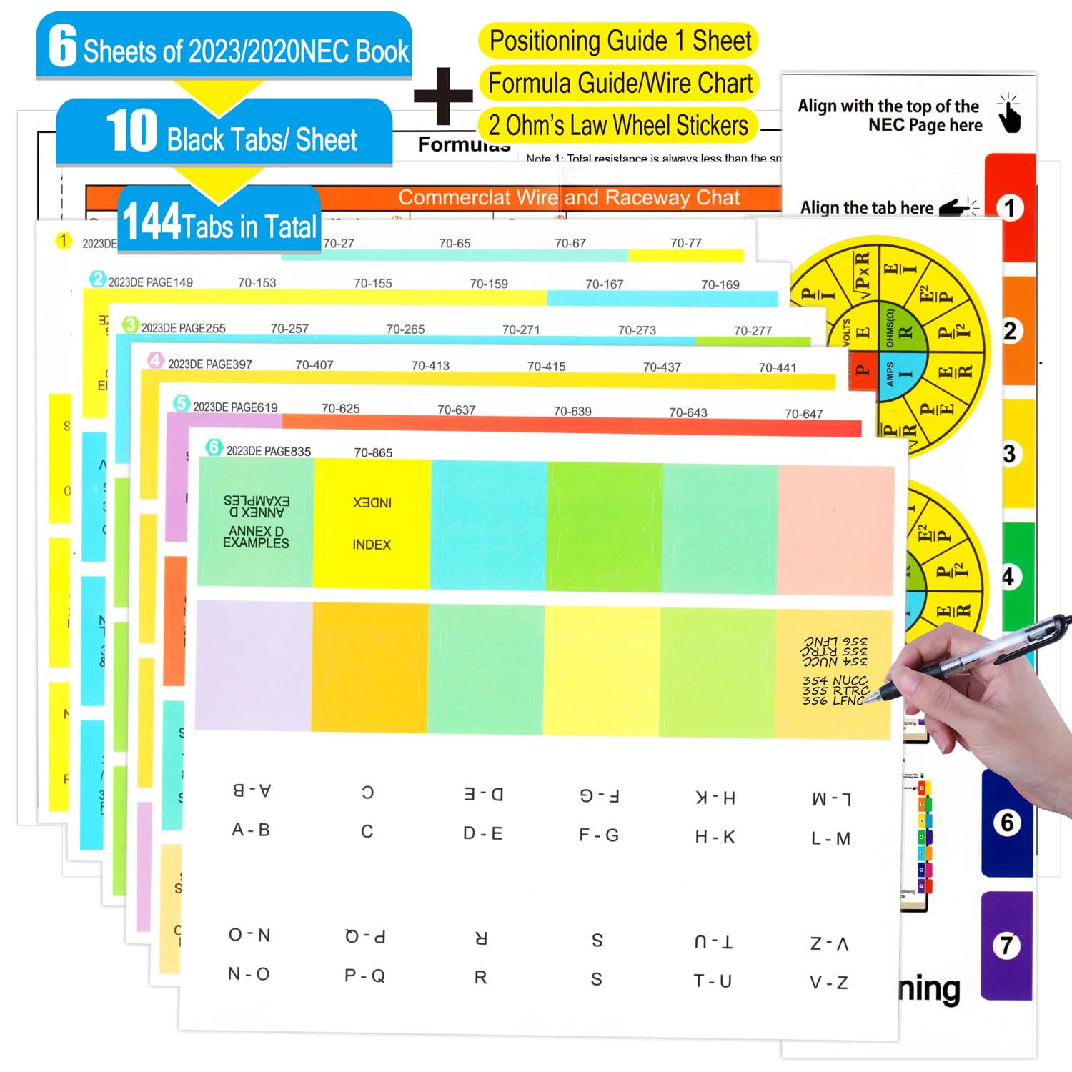 Snapklik.com : National Electrical Code 2023 NEC Code Book Tabs, 120 ...