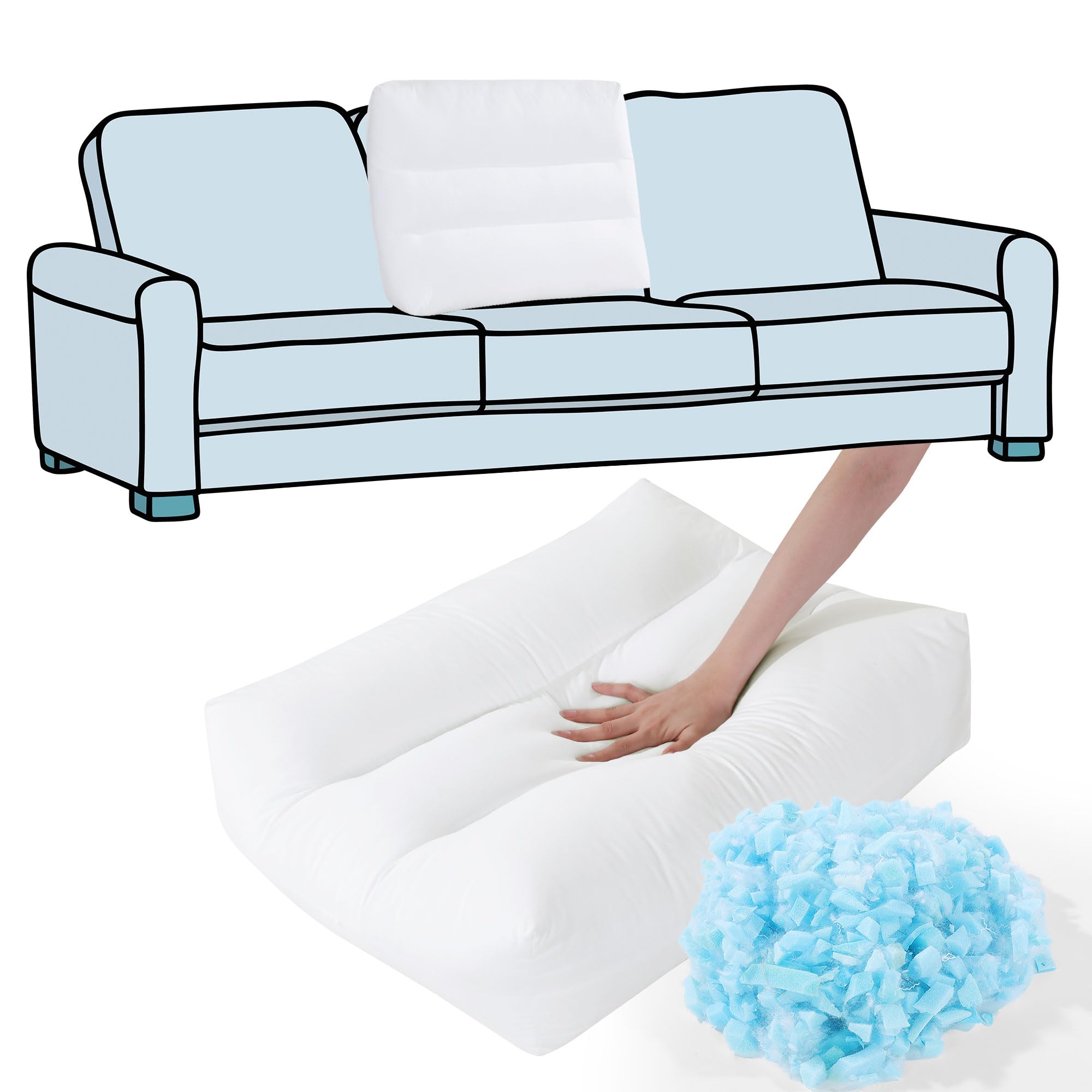 Amazon.com: HOMBYS Shredded Memory Foam Couch Back Cushion Replacement ...