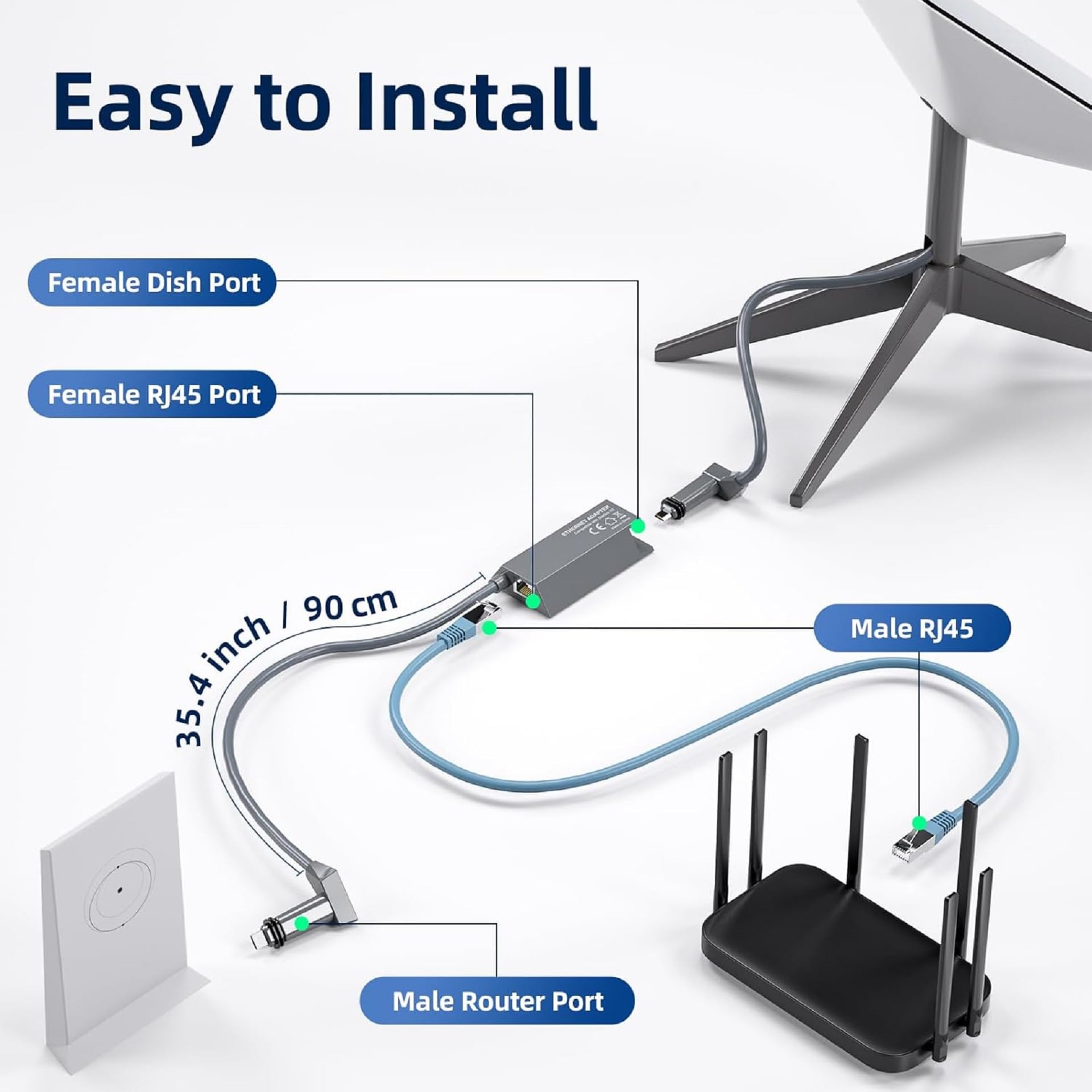Starlink Ethernet Adapter To Switch Starlink V2 Ethernet Adapter Dual ...