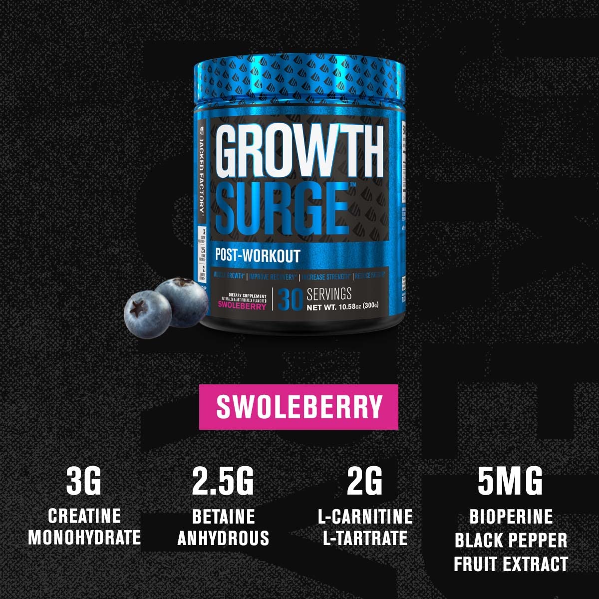 Growth Surge Post-Workout Mus...B0773CCFXD | Encarguelo.com