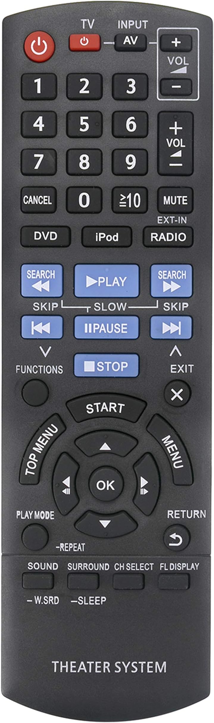 Amazon.com: New N2QAYB000702 Replace Remote fit for Panasonic SC-XH170 ...