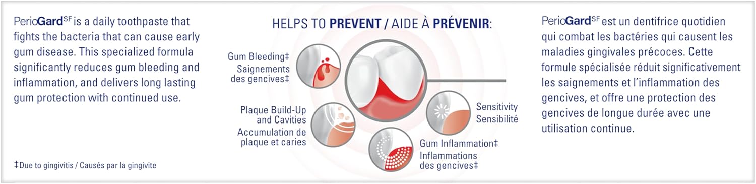 Colgate PerioGard Gum Care 2-Pack (70mL) - Combat Gingivitis & Boost ...