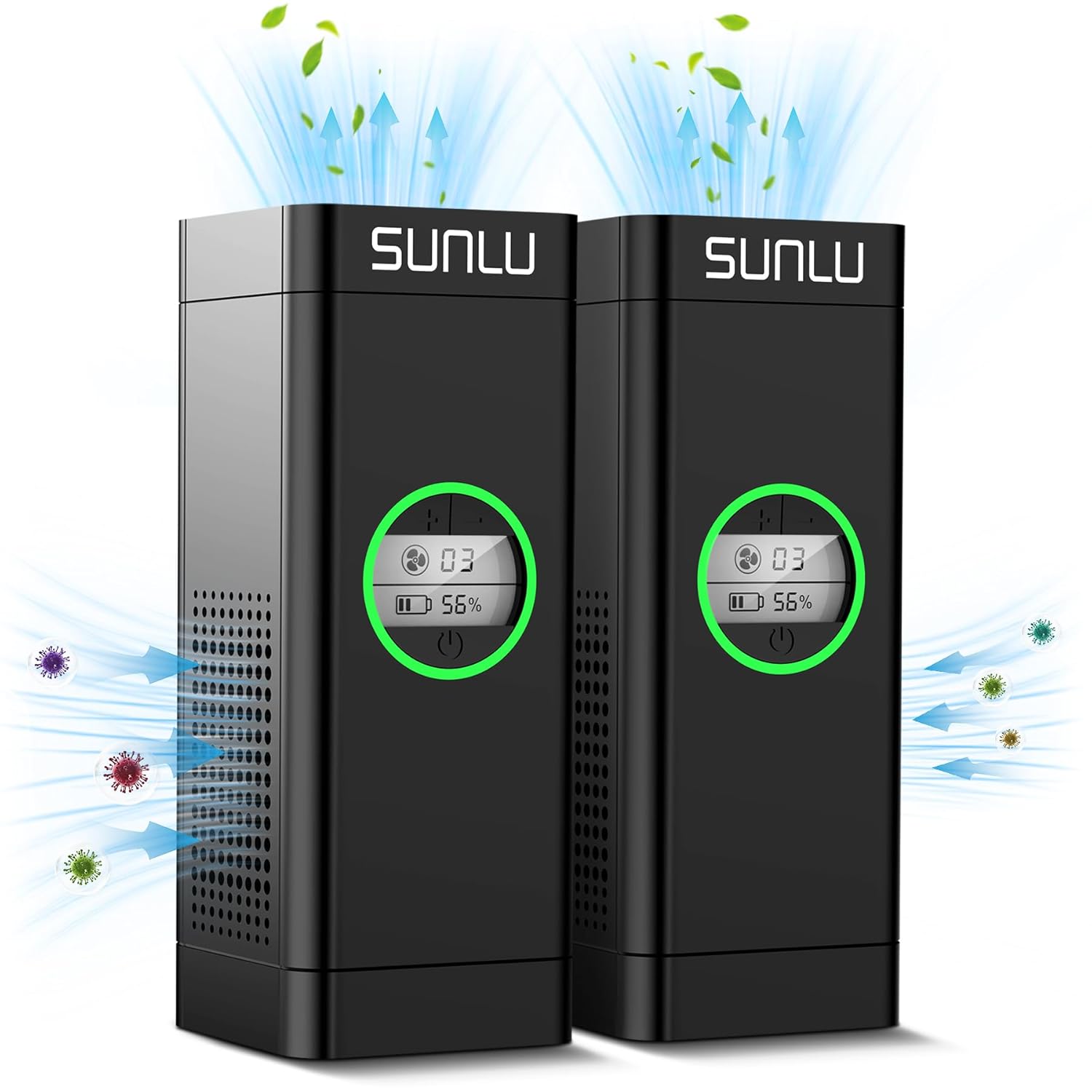 SUNLU Mini Air Purifier With 2 High Density Activated Carbon Filter ...