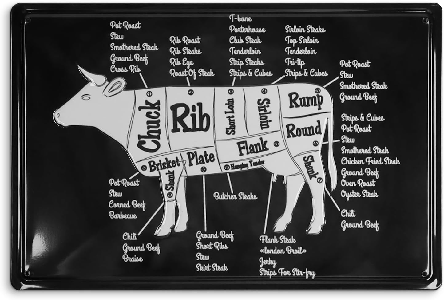 Amazon.com: ZMKDLL Metal Tin Sign Beef Cuts Poster Lamination Cow ...