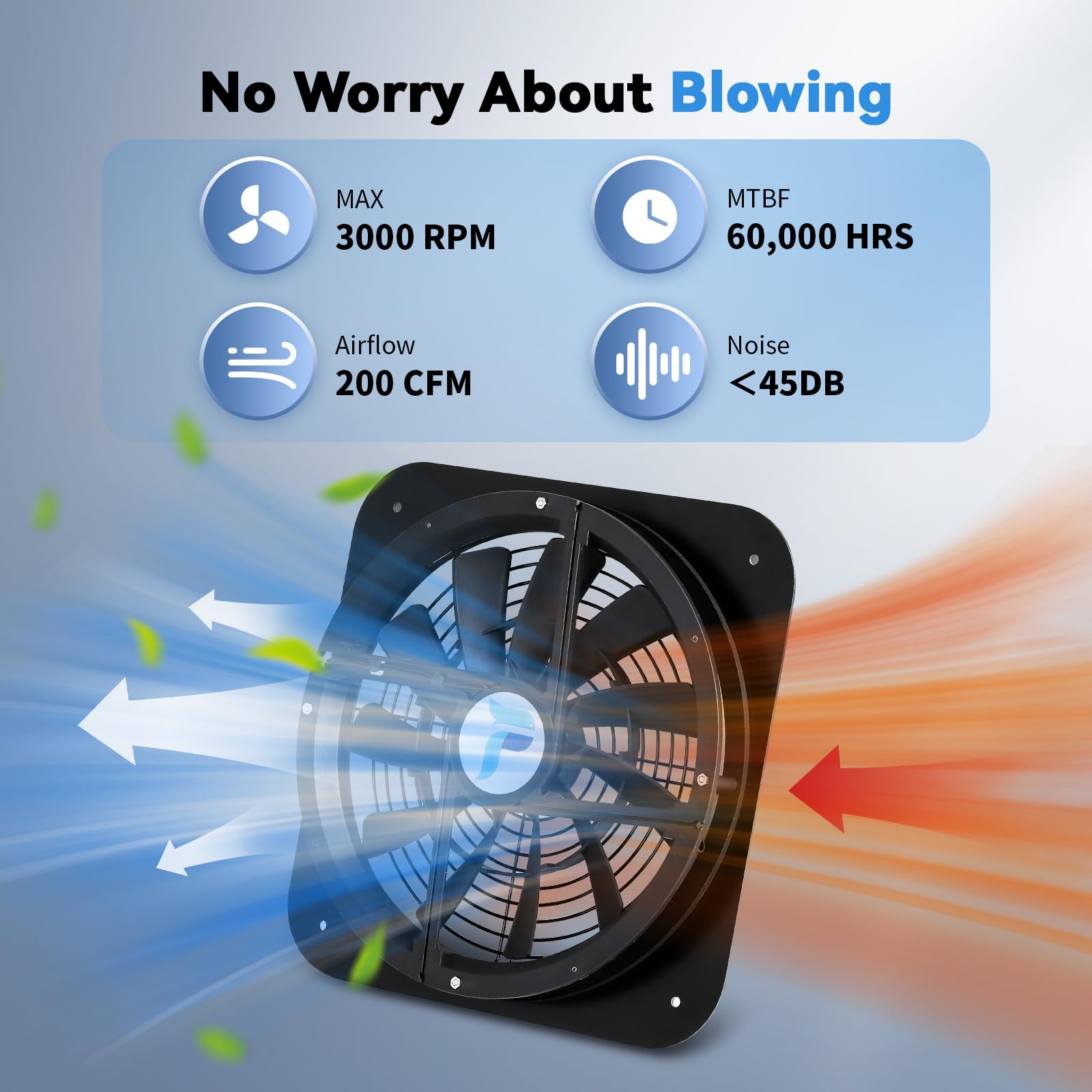 Poafamx Solar Powered Fan, Waterproof 40W Solar Panel, 10'' Aluminum ...