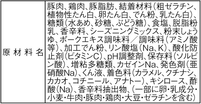 伊藤ハム まるごと美味しいフランクフルト 285g ×10個 冷蔵商品 最大53％オフ！