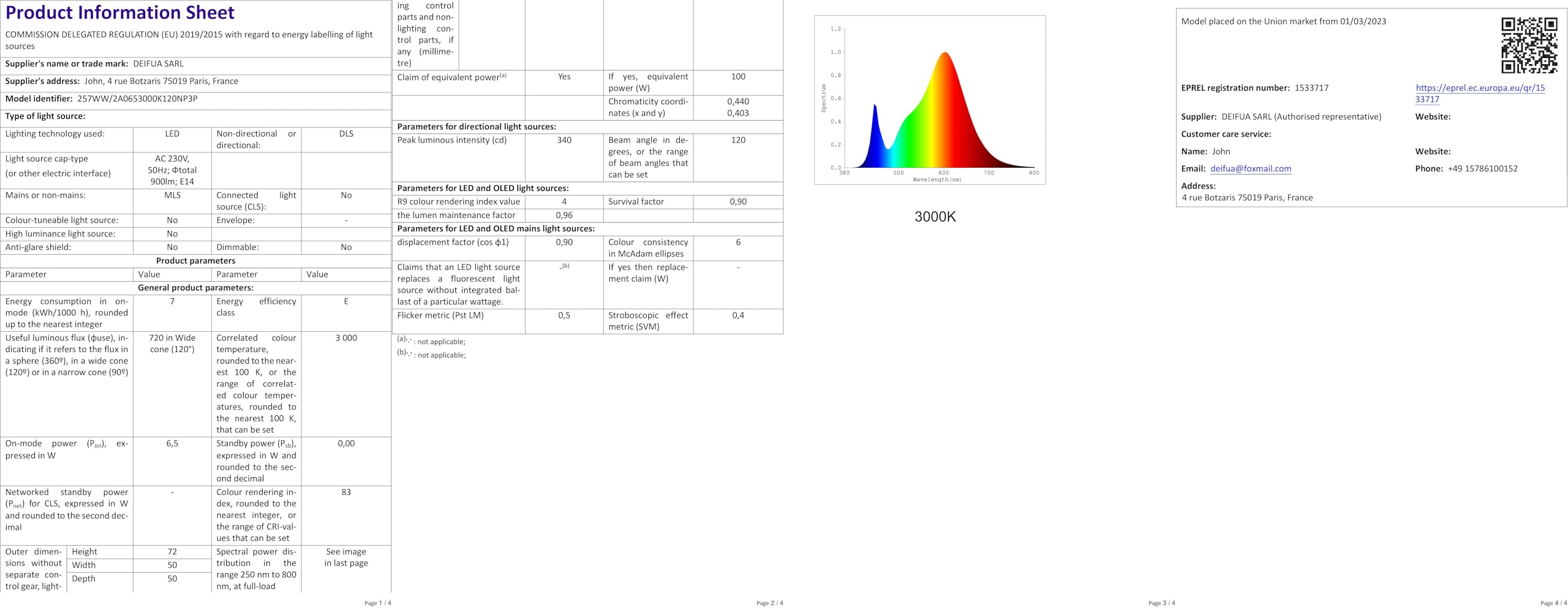 40w R50 SES Spot Bulb, 6 Pack : Amazon.co.uk: Lighting