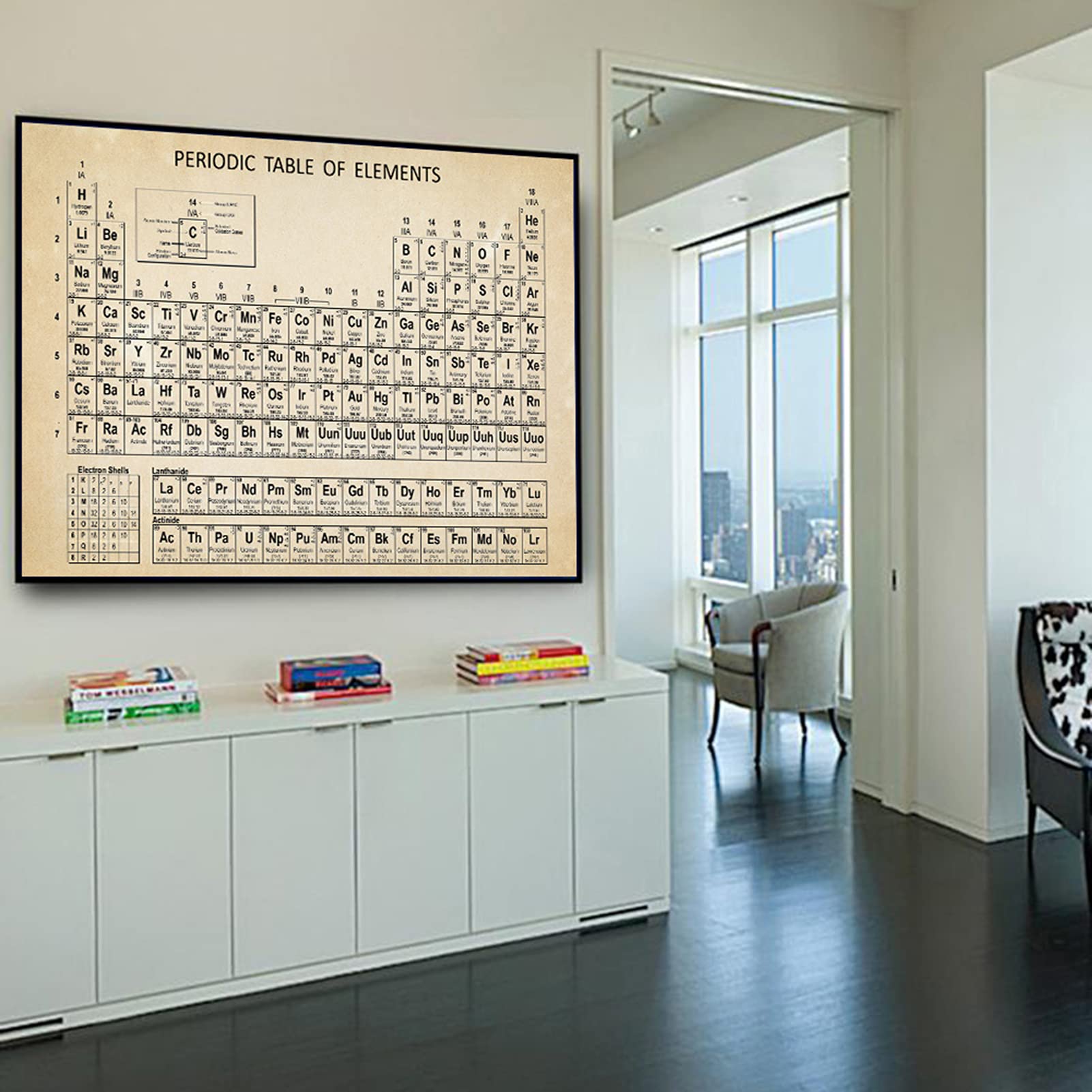 Periodic Table of Elements Poster Chemical Element Chart Display ...