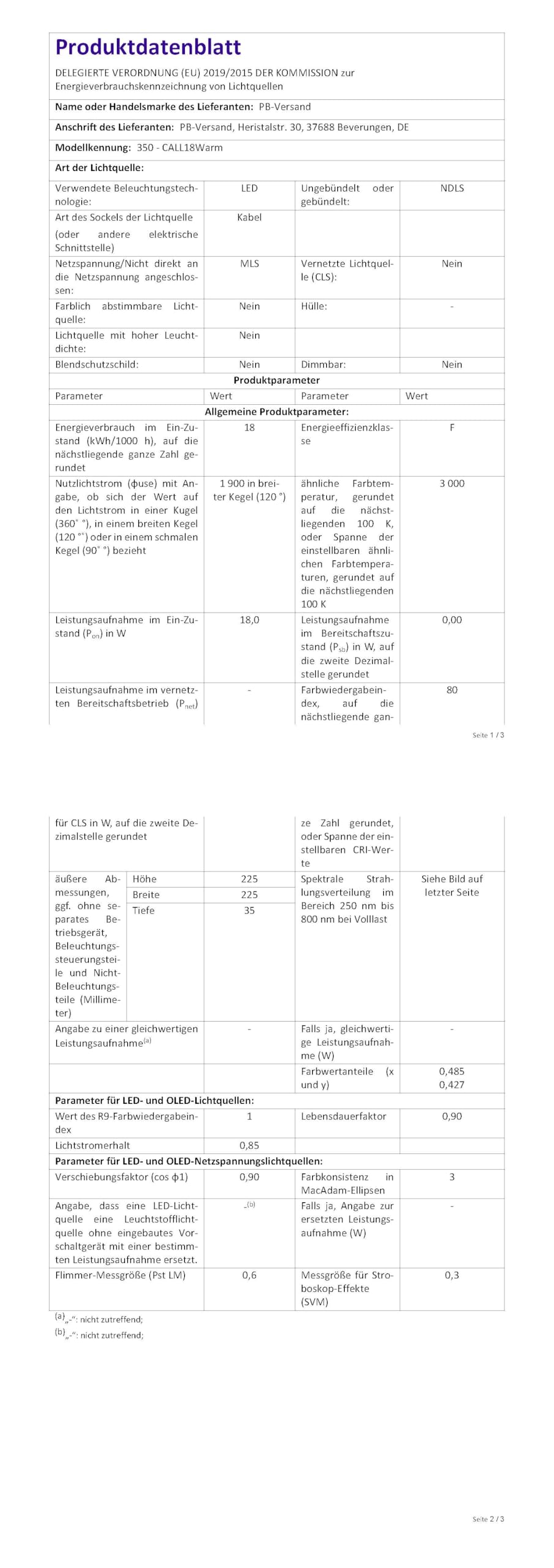 Nizirioo 36W LED Modul UmrüStsatz: Ringlampe Umrüstset Weiß Abstrahl ...