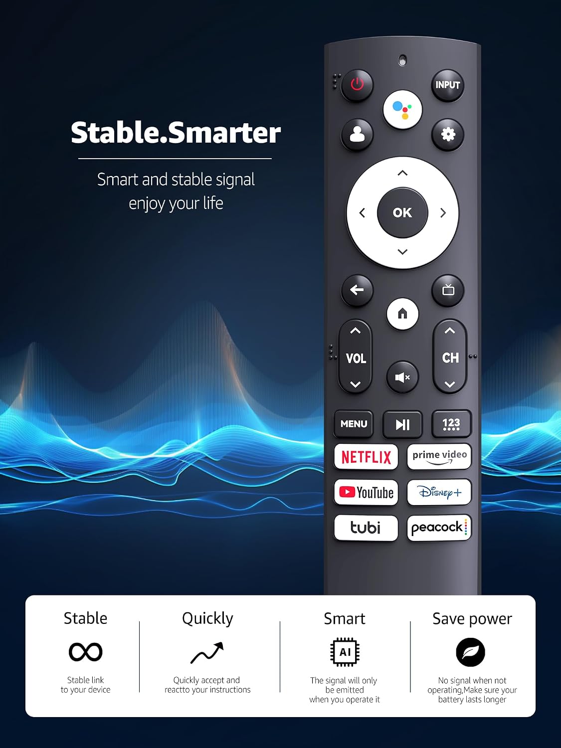 PZL New ERF3M90H Replacement Remote Control for Hisense Smart Google TV ...