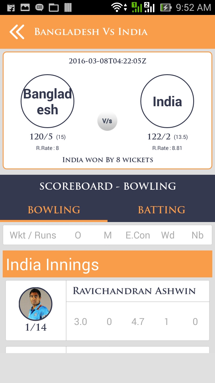 Live Cricket Score and updates - App on Amazon Appstore
