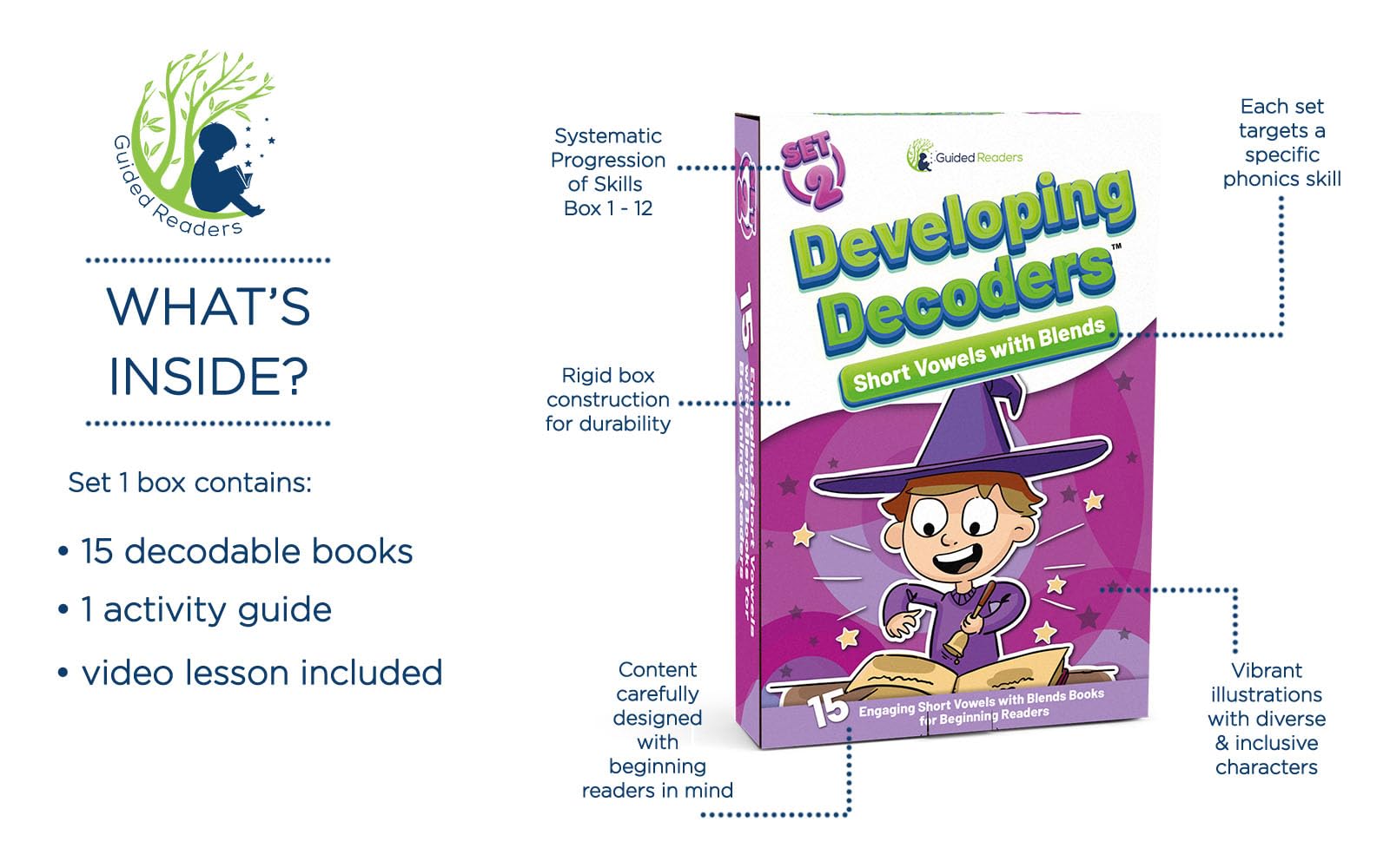 Snapklik.com : Decodable Readers: 15 Short Vowel Phonics Decodable Books For Beginning Readers ...