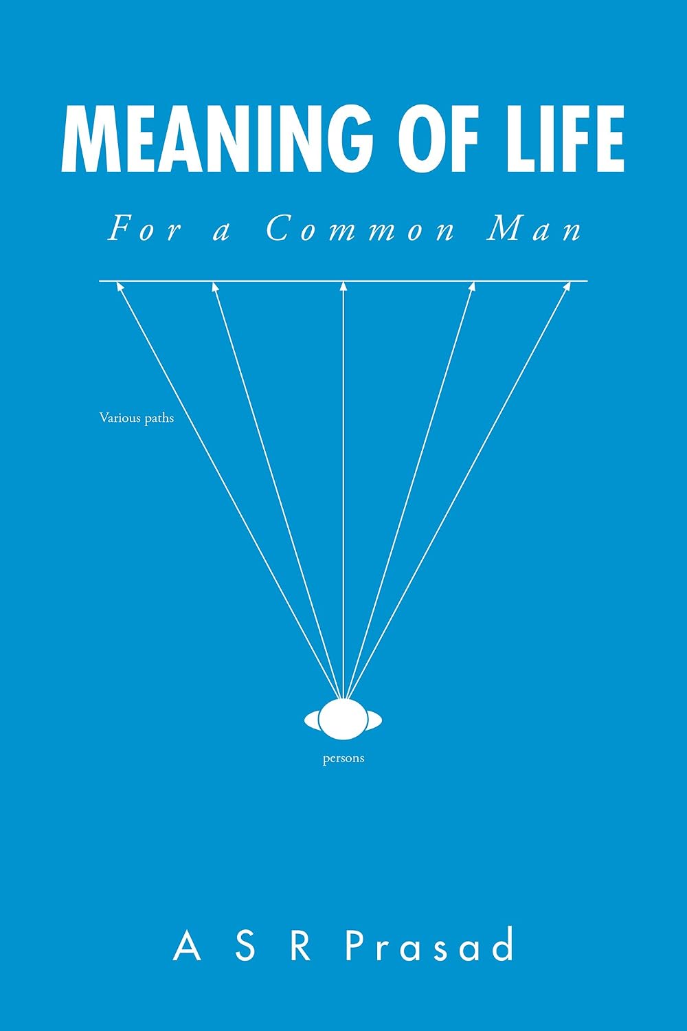 Meaning of Life: For a Common Man - Kindle edition by Prasad, ASR ...